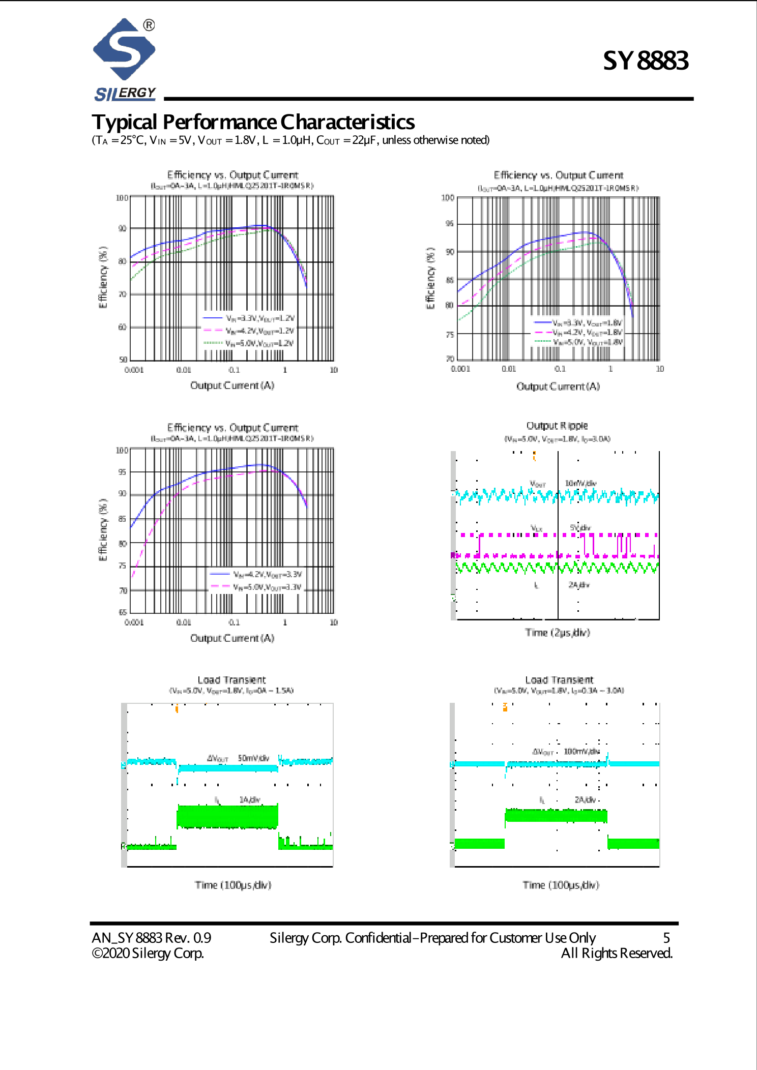 SY8883DFC_（silergy(矽力杰)）SY8883DFC中文资料_价格_PDF手册-立创电子商城