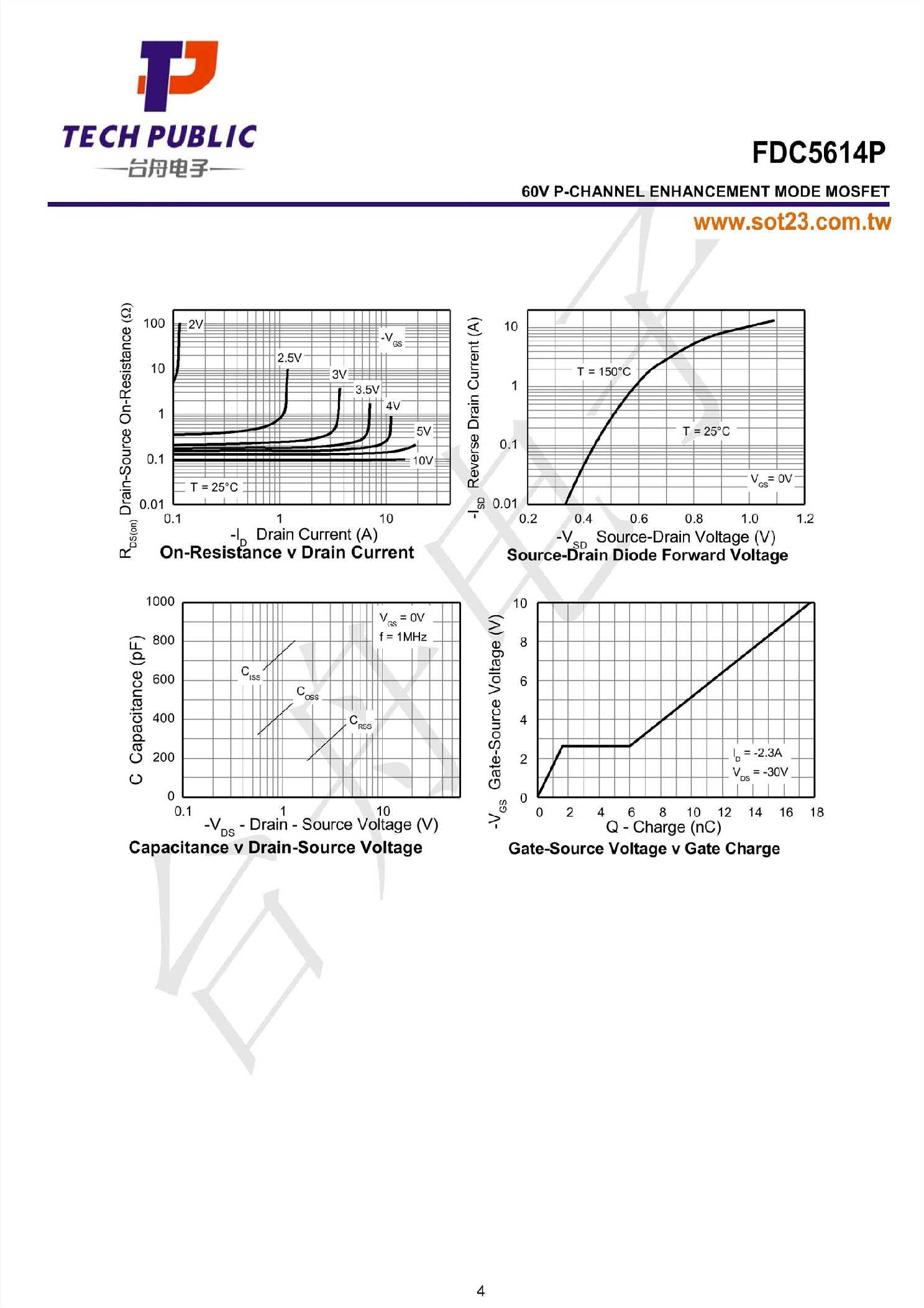 FDC5614P_（TECH PUBLIC(台舟)）FDC5614P中文资料_价格_PDF手册-立创电子商城