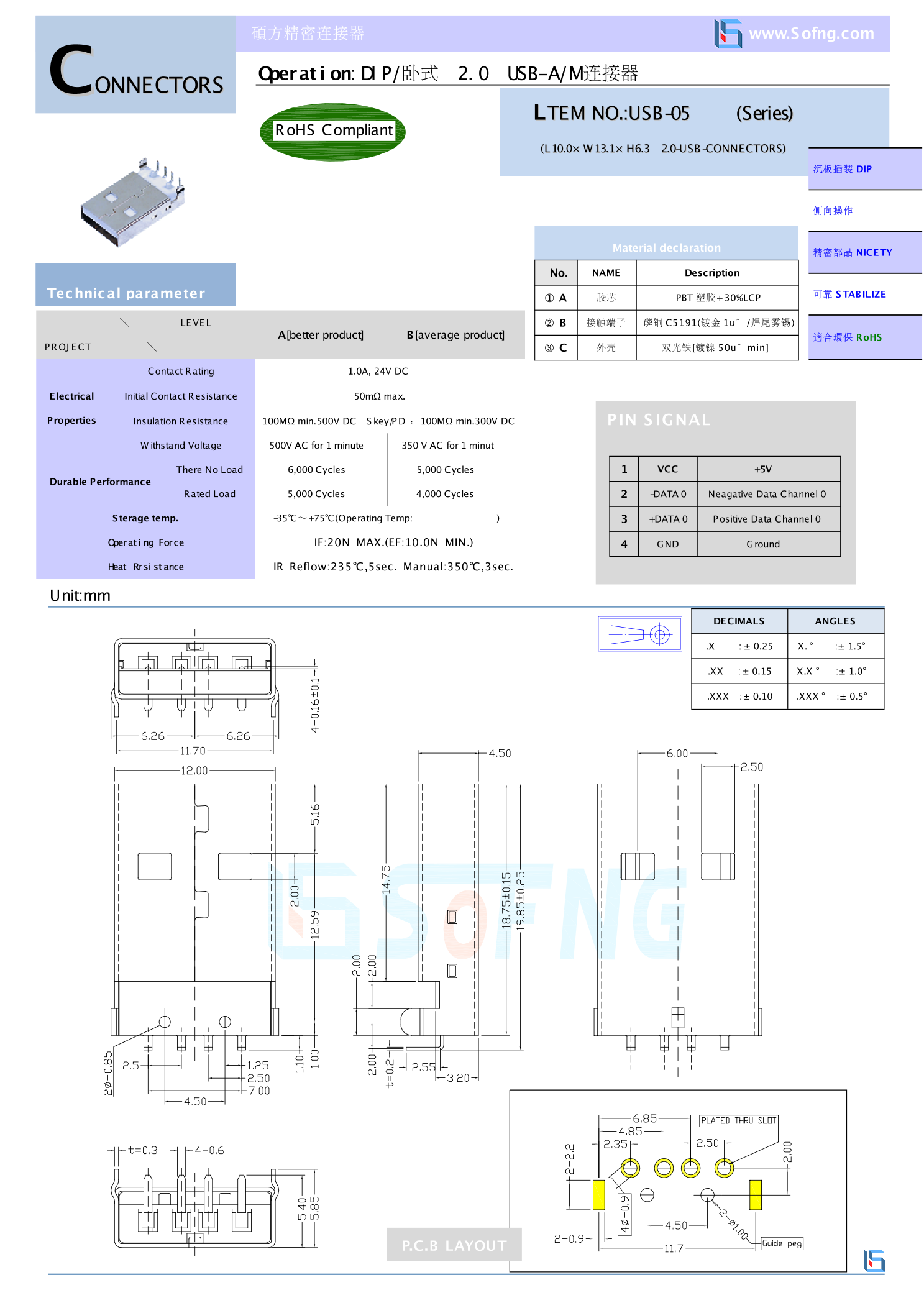 USB-05_（SOFNG(硕方)）USB-05中文资料_价格_PDF手册-立创电子商城