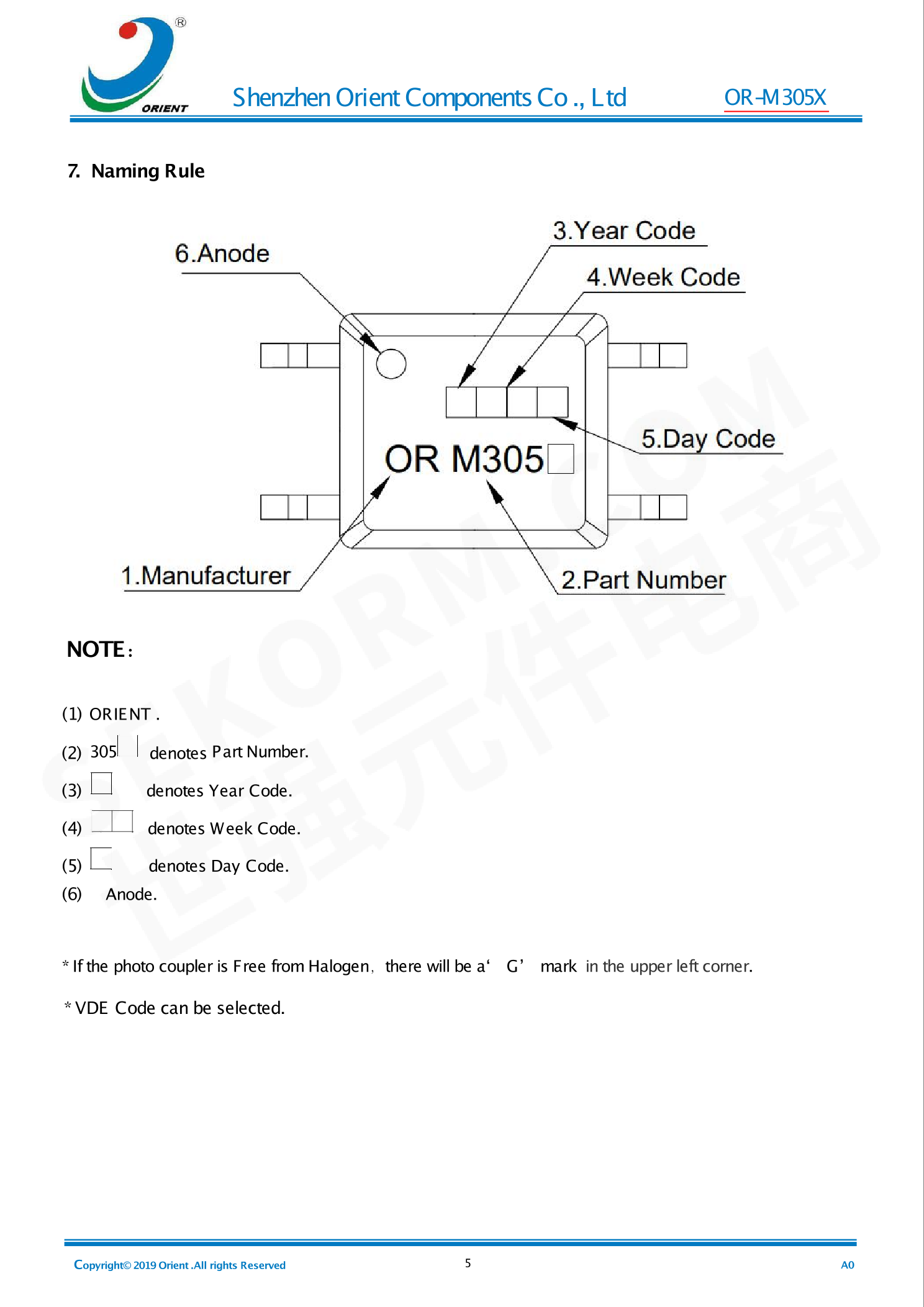 OR-M3052_（Orient(奥伦德)）OR-M3052中文资料_价格_PDF手册-立创电子商城