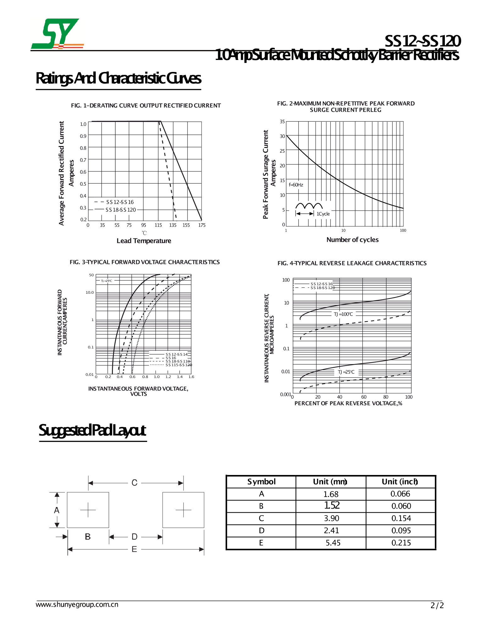 SS14_（SY(顺烨））SS14中文资料_价格_PDF手册-立创电子商城