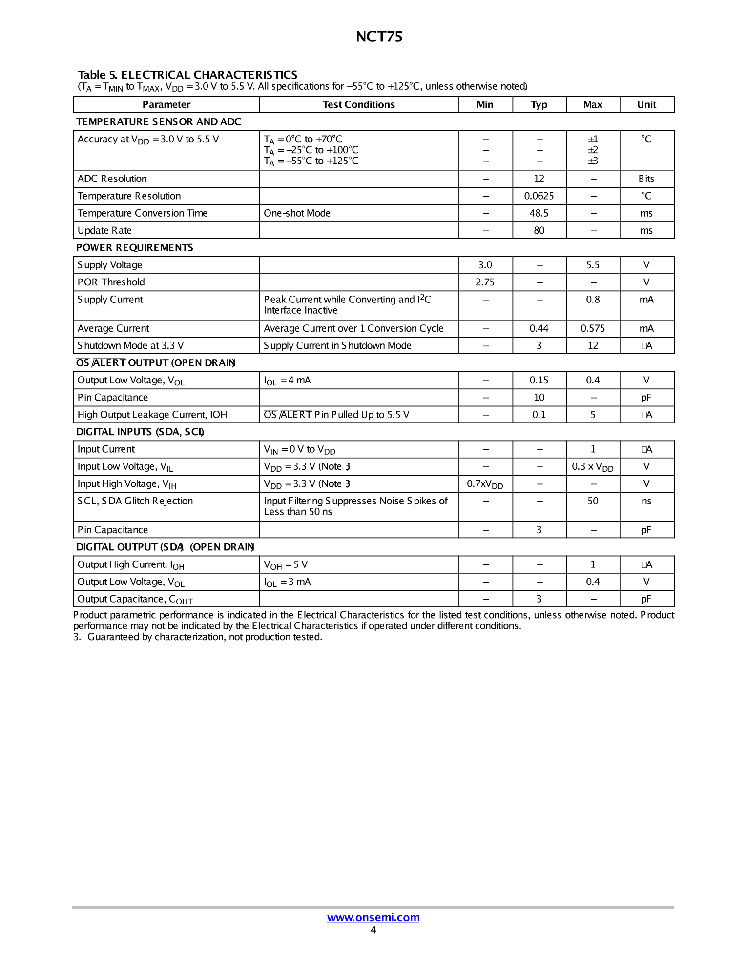 NCT75DR2G_（onsemi(安森美)）NCT75DR2G中文资料_价格_PDF手册-立创电子商城