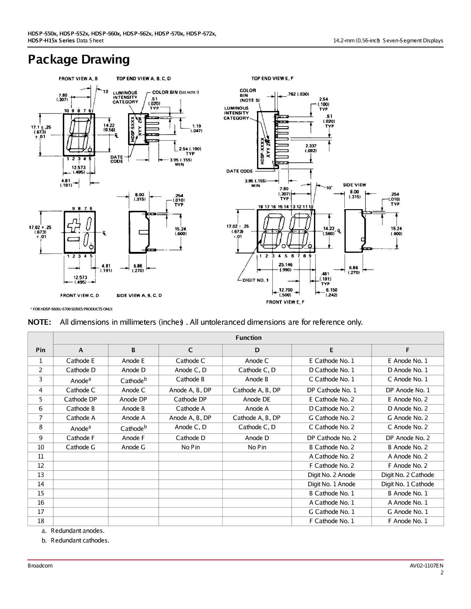 HDSP-5503_（Broadcom(博通)）HDSP-5503中文资料_价格_PDF手册-立创电子商城