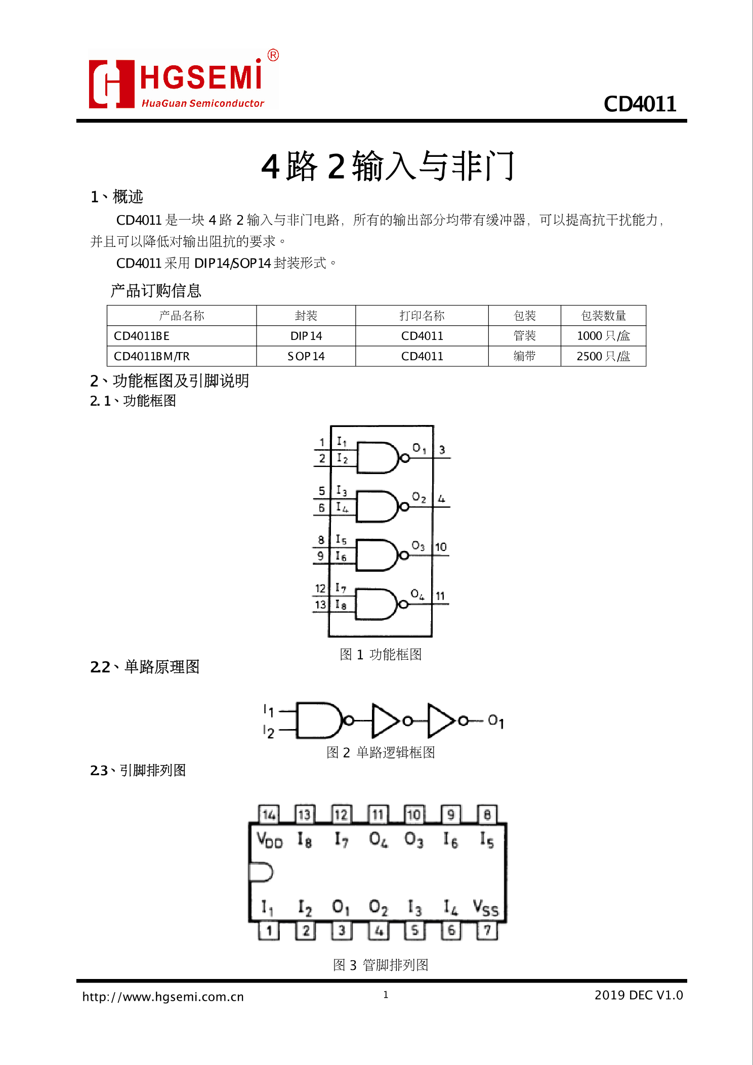 CD4011BE_（HGSEMI(华冠)）CD4011BE中文资料_价格_PDF手册-立创电子商城