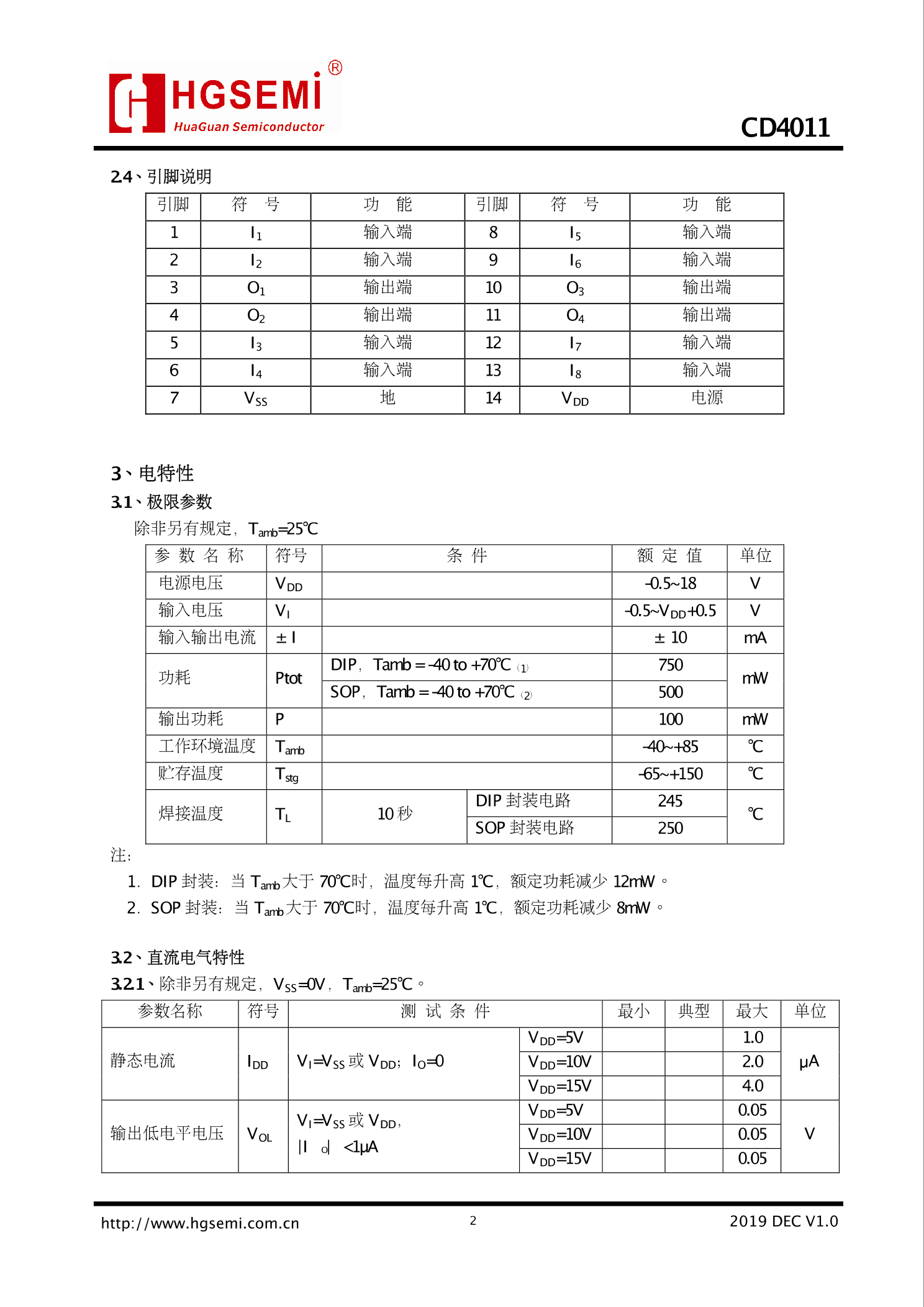 CD4011BE_（HGSEMI(华冠)）CD4011BE中文资料_价格_PDF手册-立创电子商城