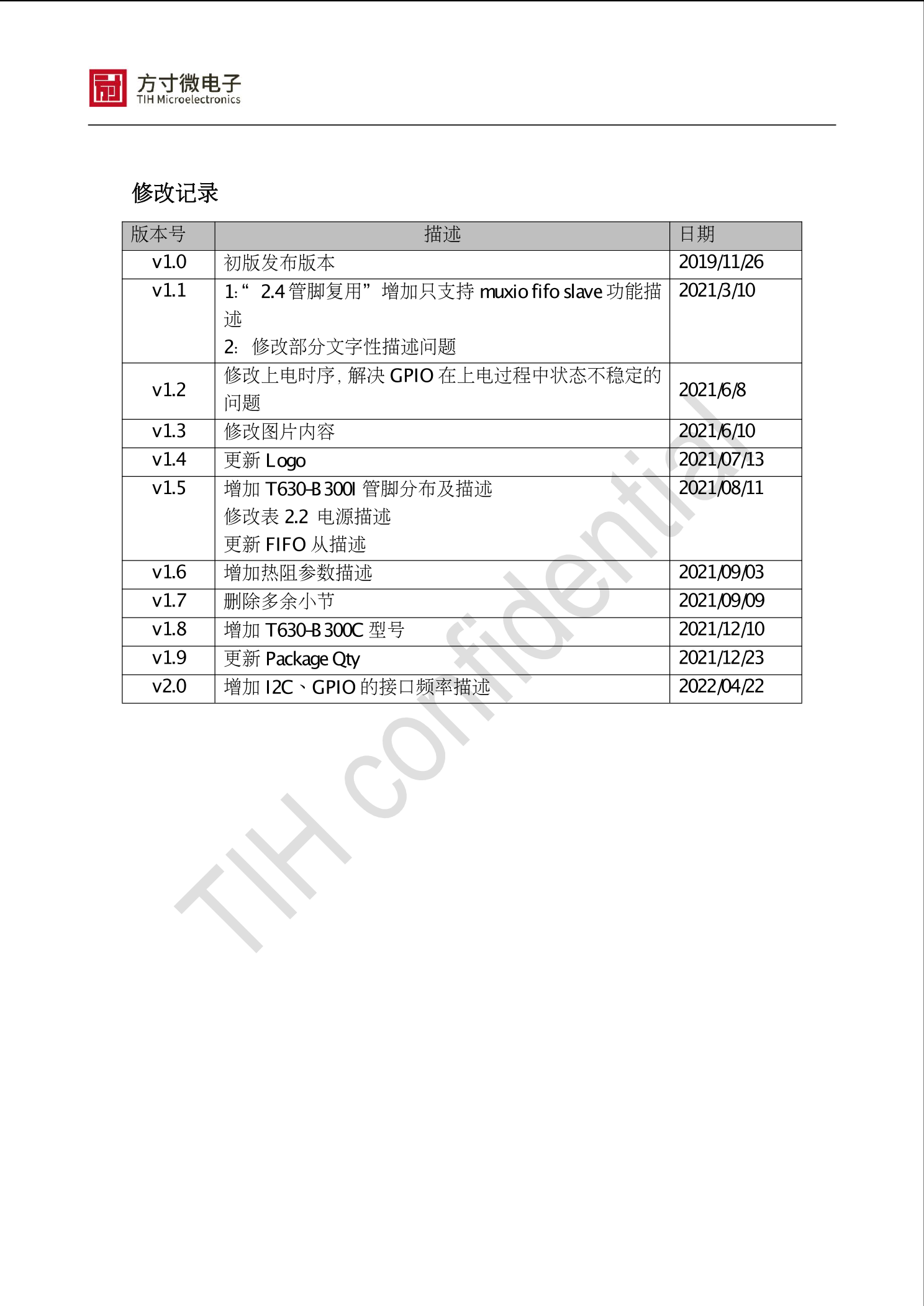 T630-B300I_（TIH Microelectronics（方寸微））T630-B300I中文资料_价格_PDF手册-立创电子商城