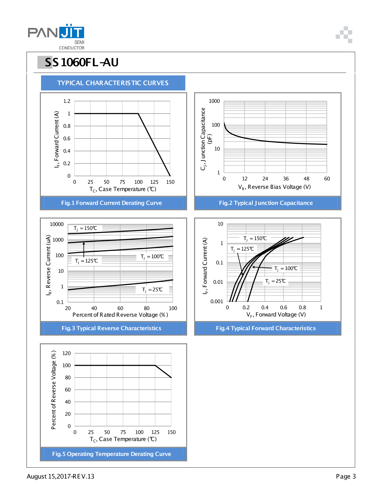 SS1060FL-AU_R1_000A1_（PANJIT(强茂)）SS1060FL-AU_R1_000A1中文资料_价格_PDF手册-立创电子商城