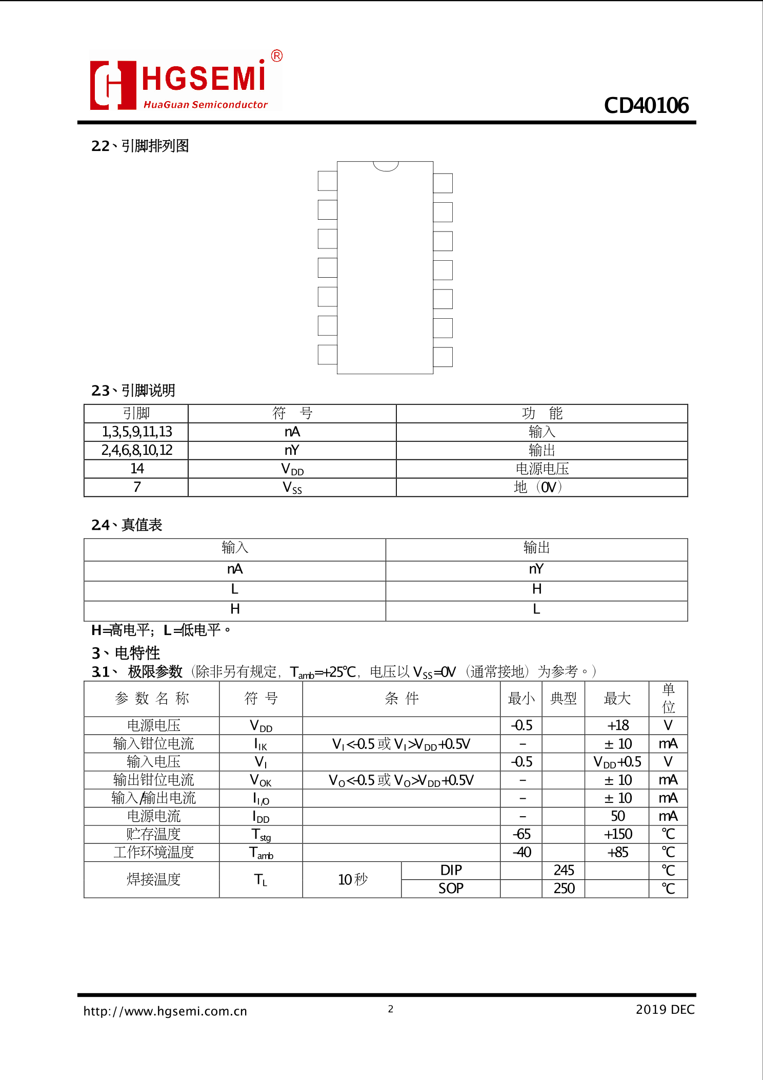 CD40106BE_（HGSEMI(华冠)）CD40106BE中文资料_价格_PDF手册-立创电子商城