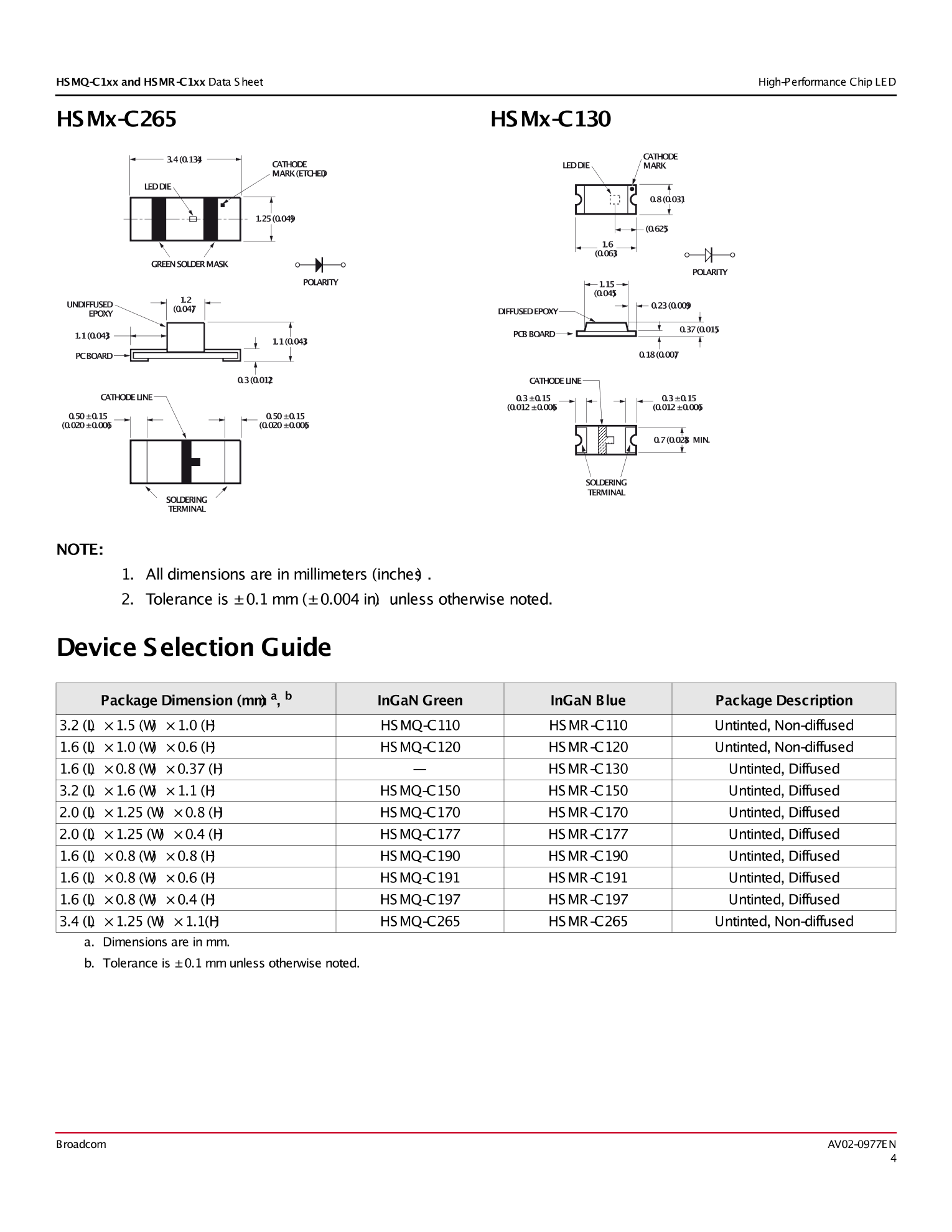 HSMQ-C170_（Broadcom(博通)）HSMQ-C170中文资料_价格_PDF手册-立创电子商城