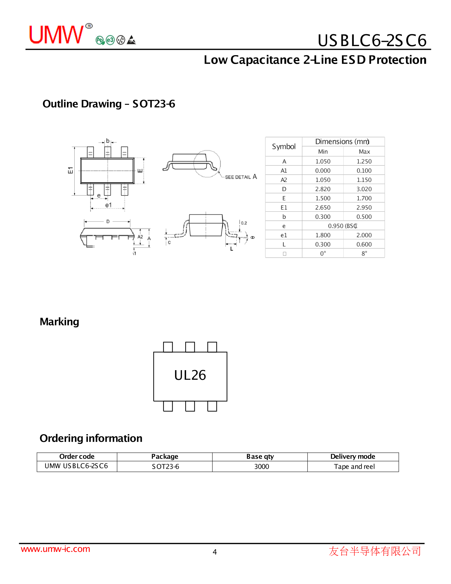 USBLC6-2SC6_（UMW(友台半导体)）USBLC6-2SC6中文资料_价格_PDF手册-立创电子商城