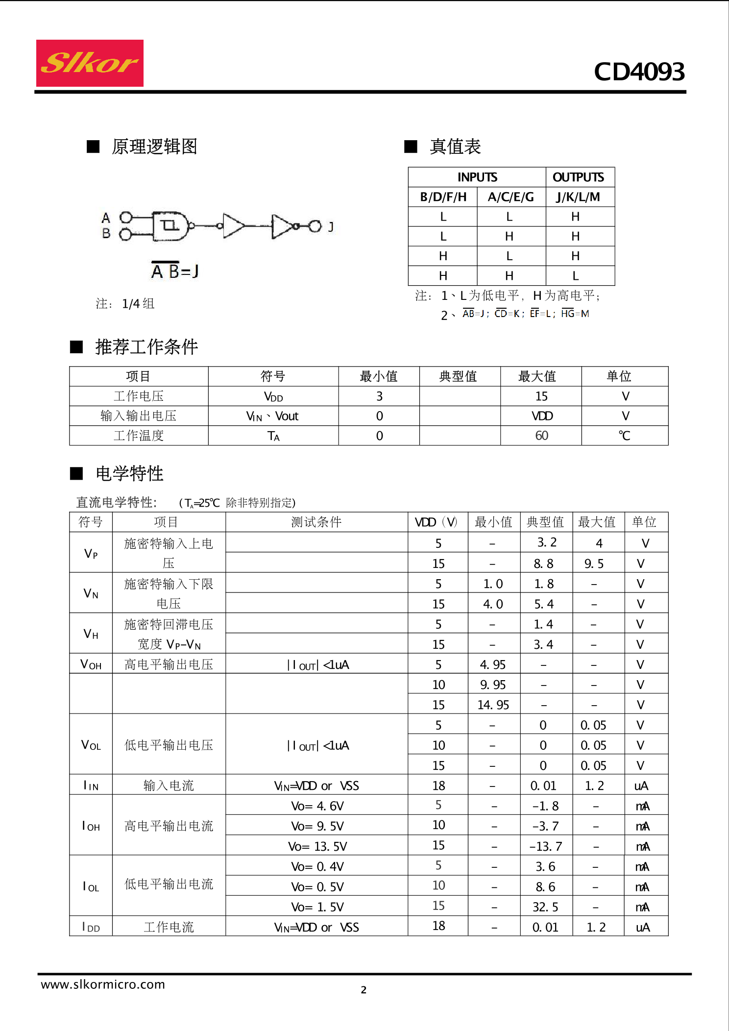 CD4093_（Slkor(萨科微)）CD4093中文资料_价格_PDF手册-立创电子商城