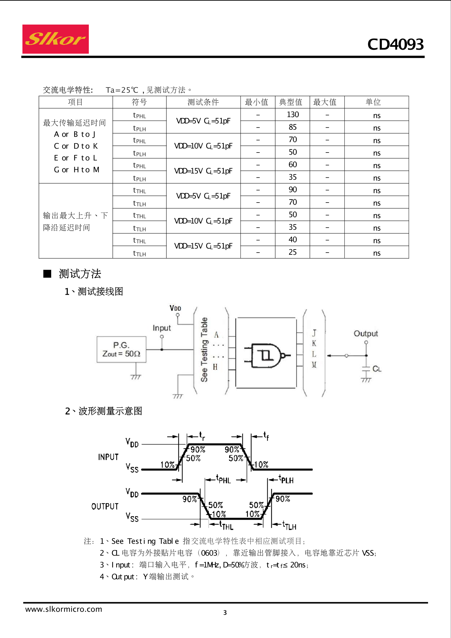 CD4093_（Slkor(萨科微)）CD4093中文资料_价格_PDF手册-立创电子商城