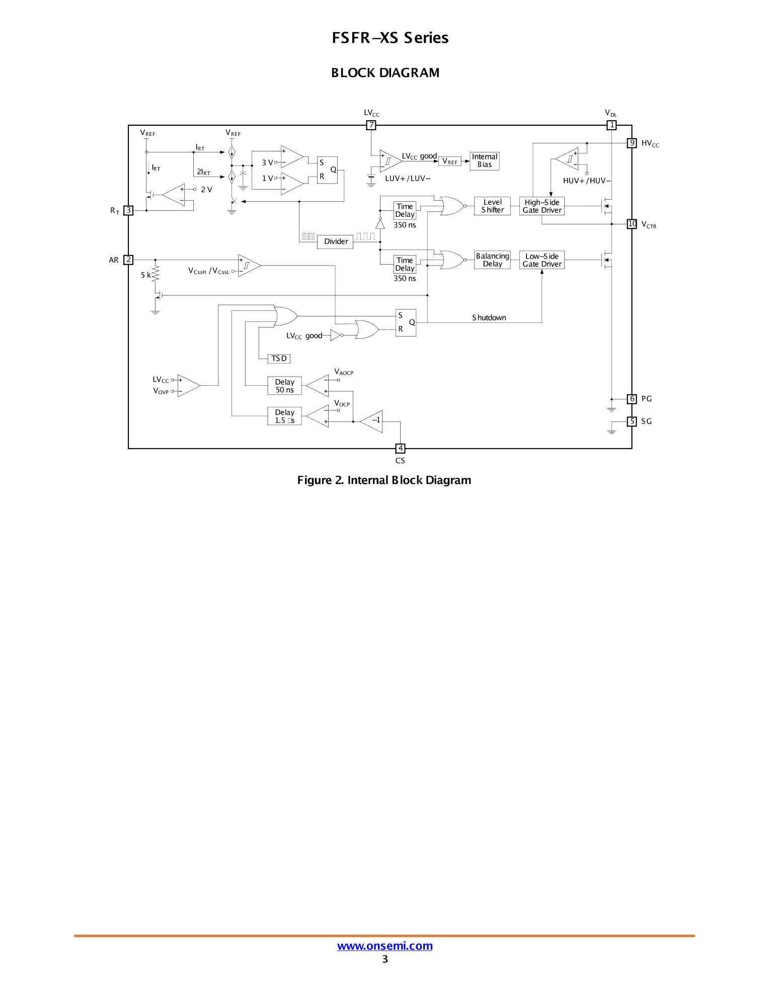FSFR1700XSL_（onsemi(安森美)）FSFR1700XSL中文资料_价格_PDF手册-立创电子商城