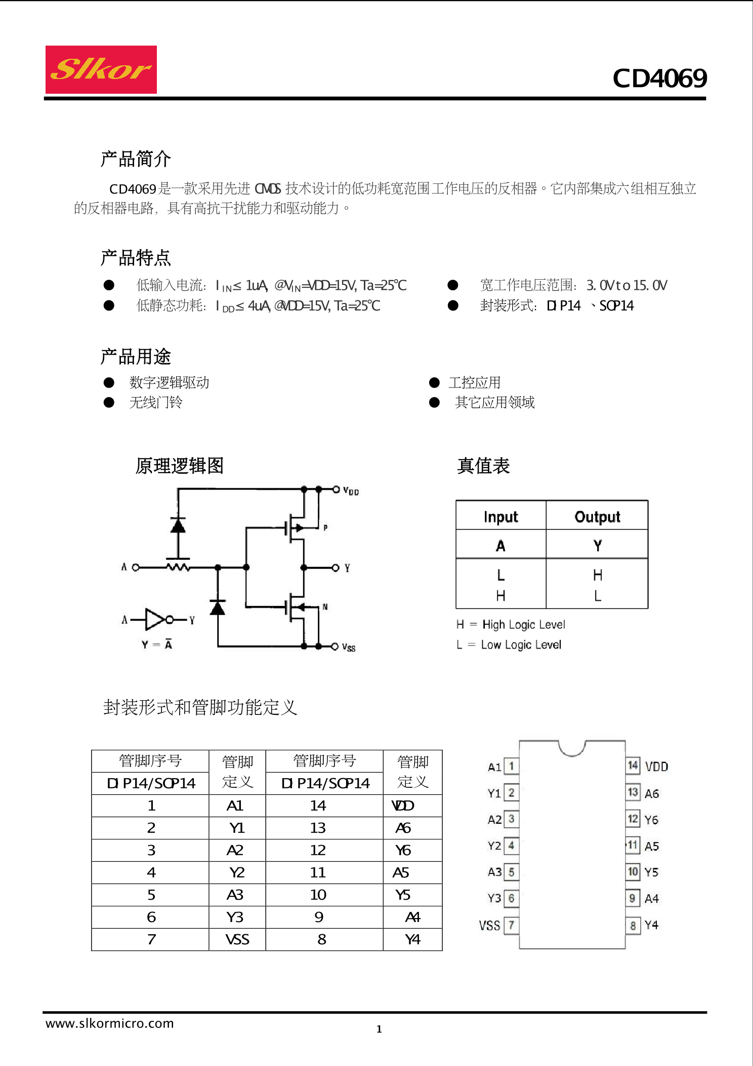CD4069_（Slkor(萨科微)）CD4069中文资料_价格_PDF手册-立创电子商城