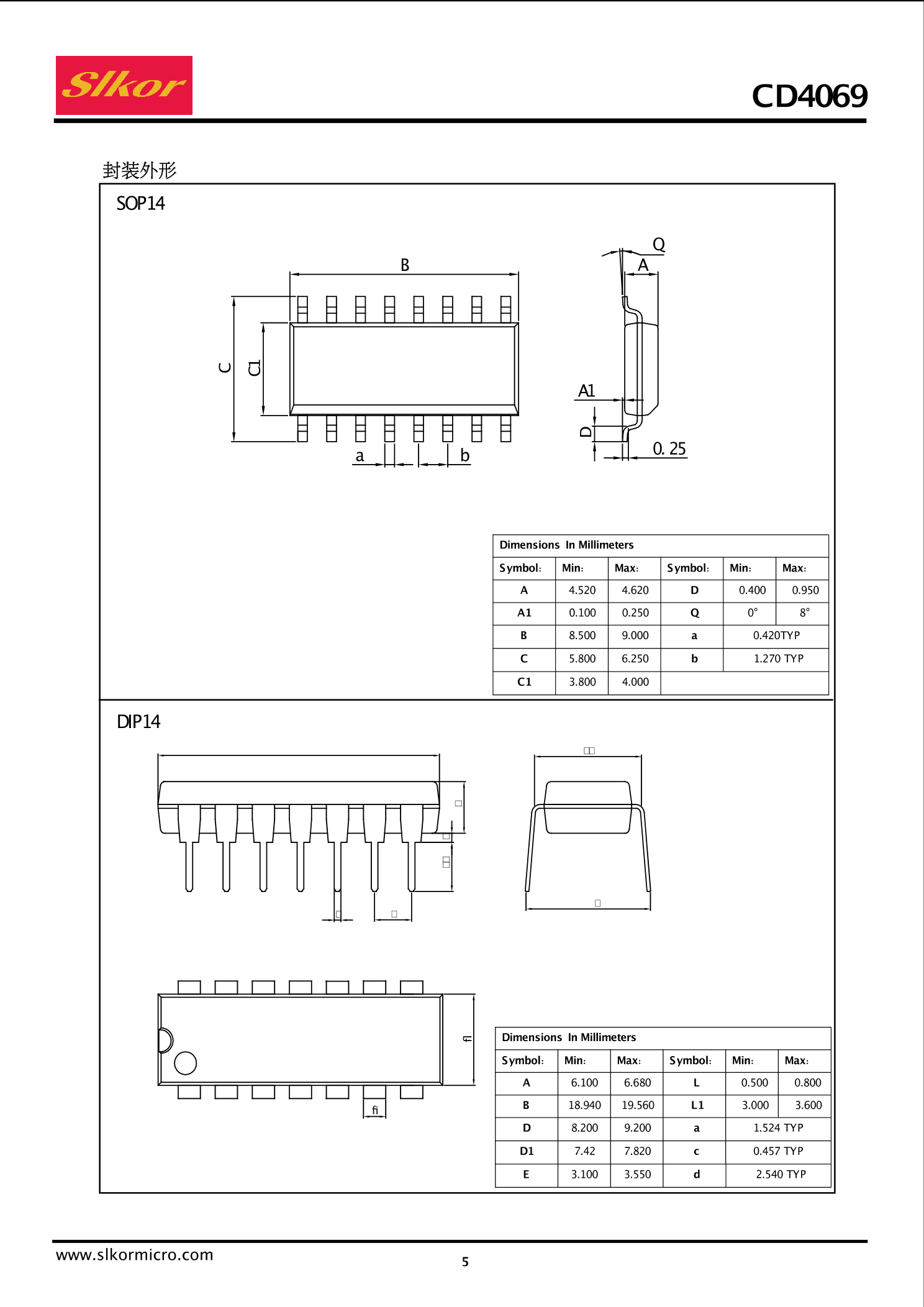 CD4069_（Slkor(萨科微)）CD4069中文资料_价格_PDF手册-立创电子商城