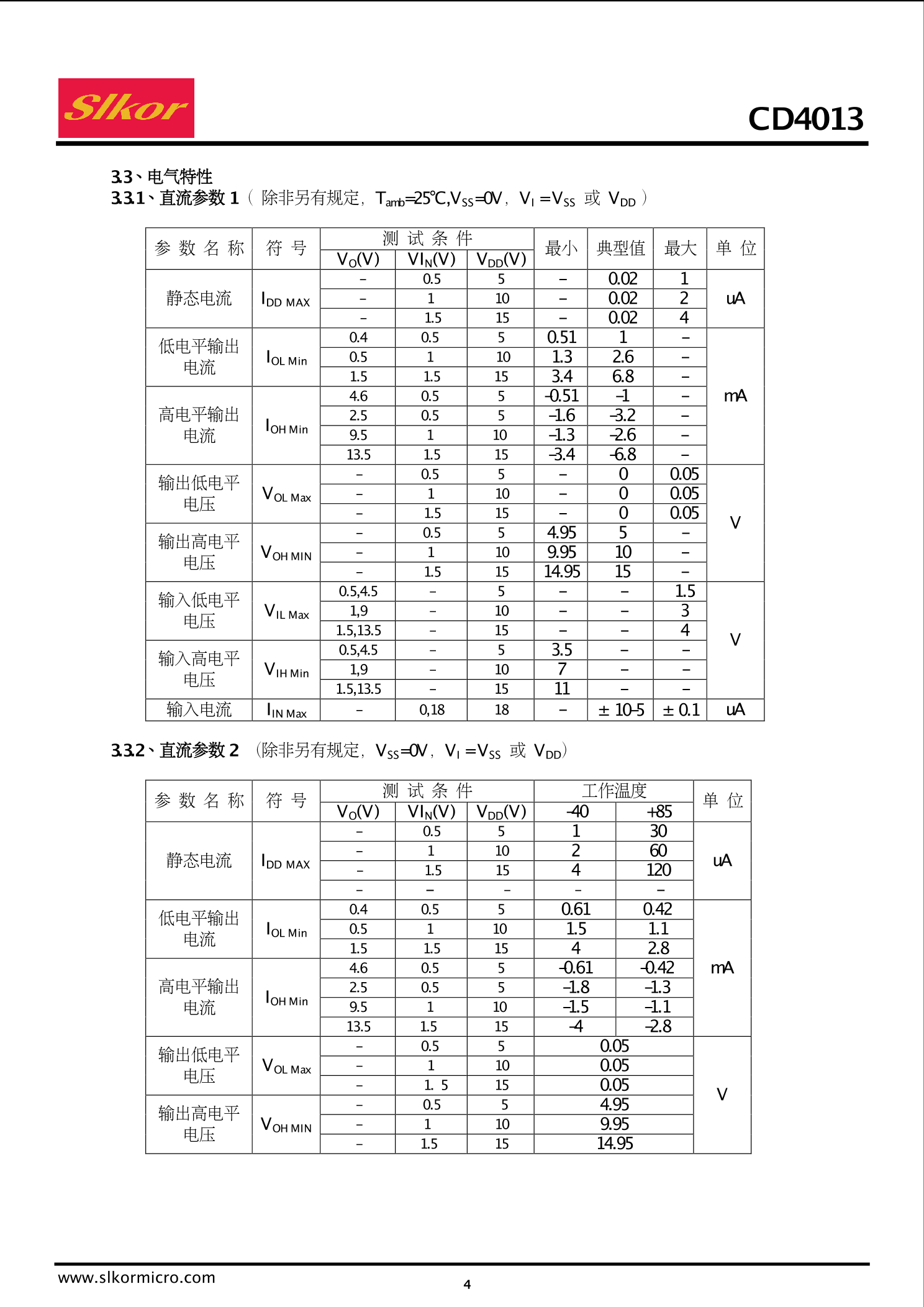 CD4013_（Slkor(萨科微)）CD4013中文资料_价格_PDF手册-立创电子商城