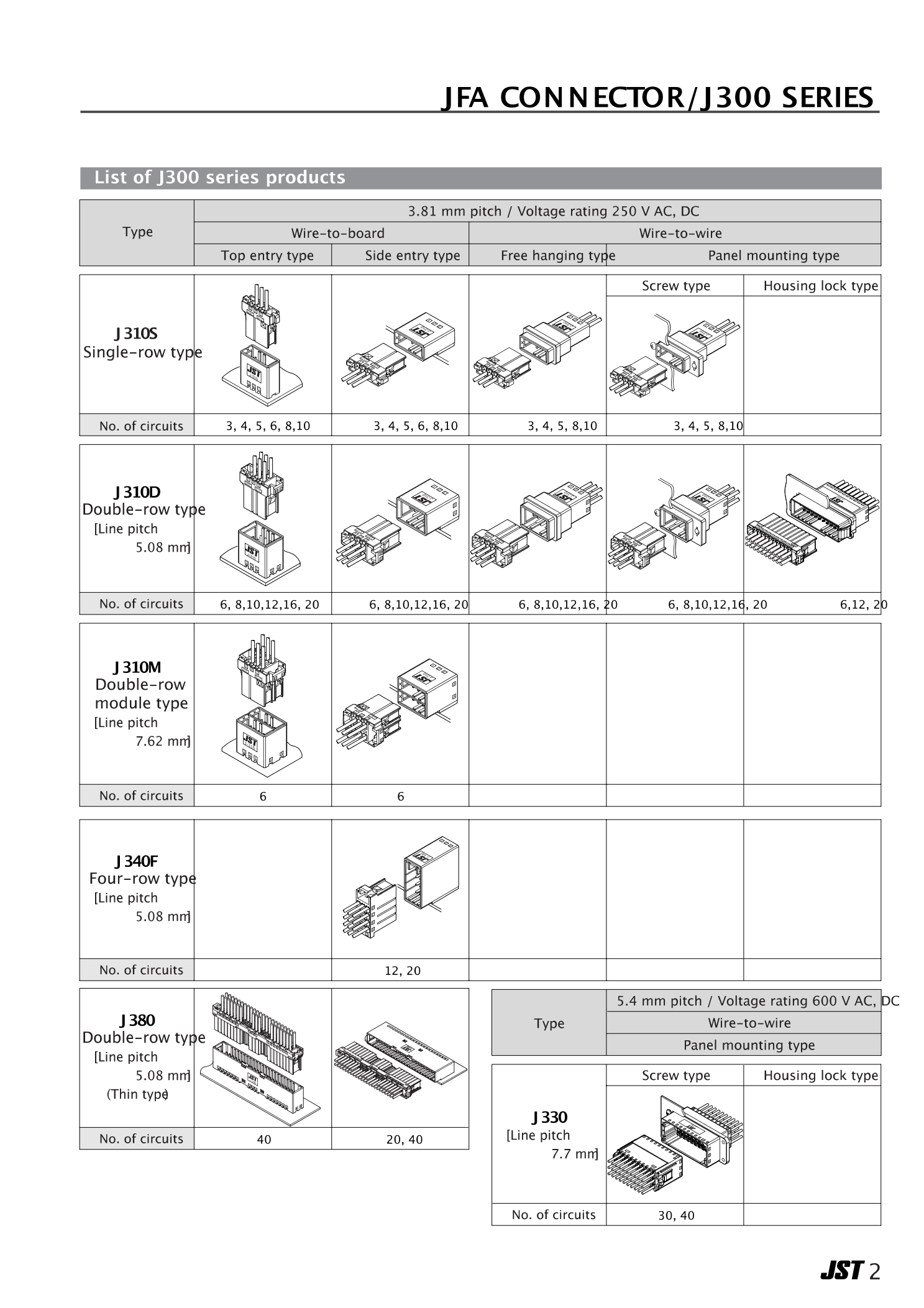 F32FMS-06V-KXX_（JST）F32FMS-06V-KXX中文资料_价格_PDF手册-立创电子商城