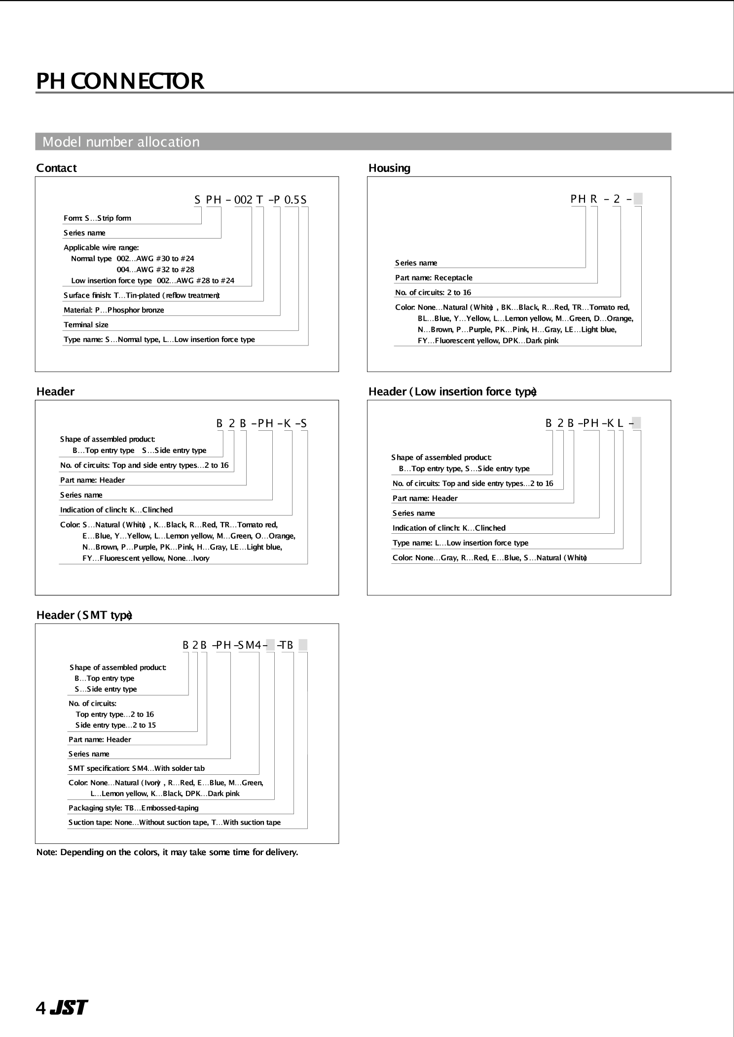 PHR-2_（JST）PHR-2中文资料_价格_PDF手册-立创电子商城