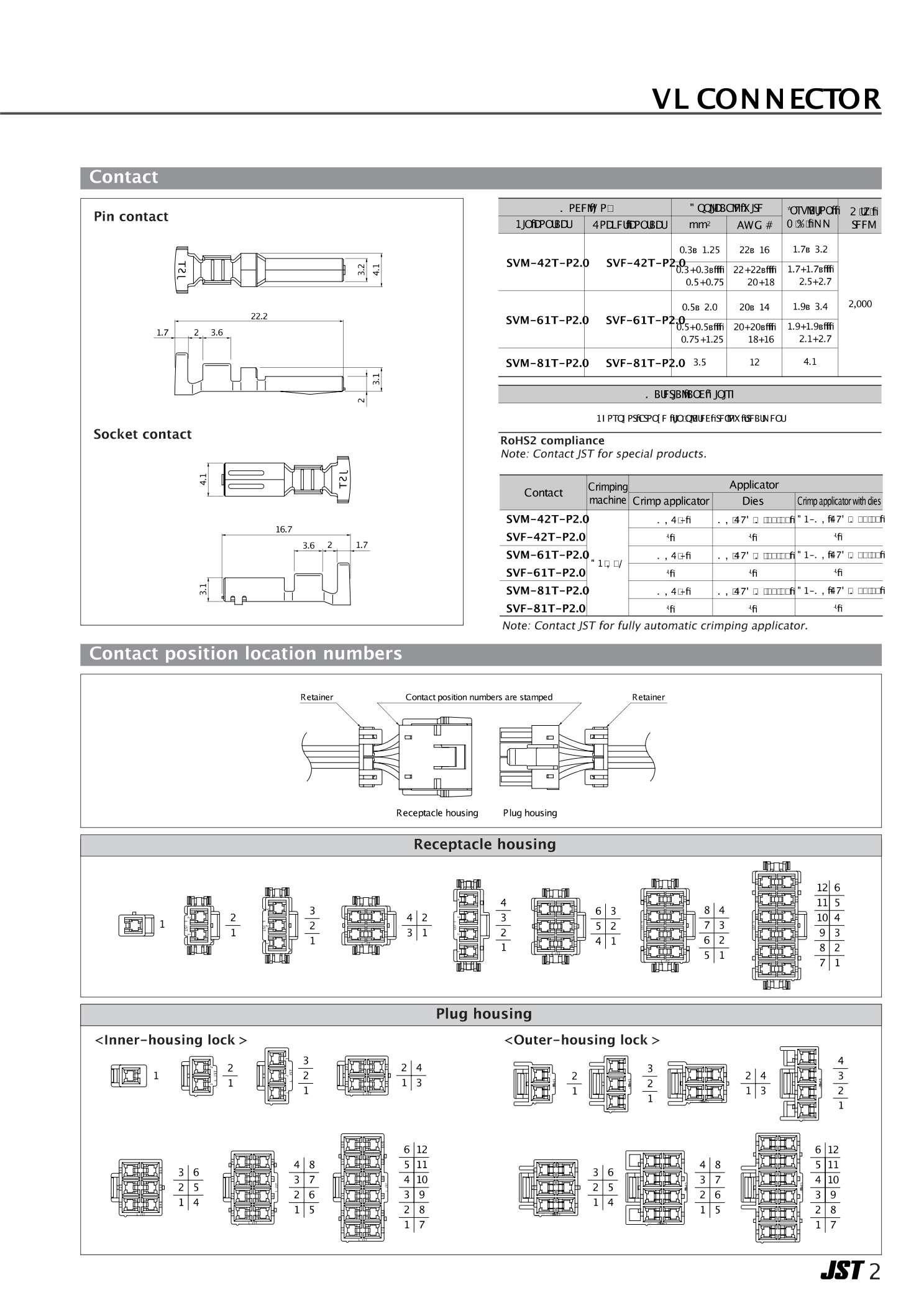 VLR-03V-WGT4_（JST）VLR-03V-WGT4中文资料_价格_PDF手册-立创电子商城