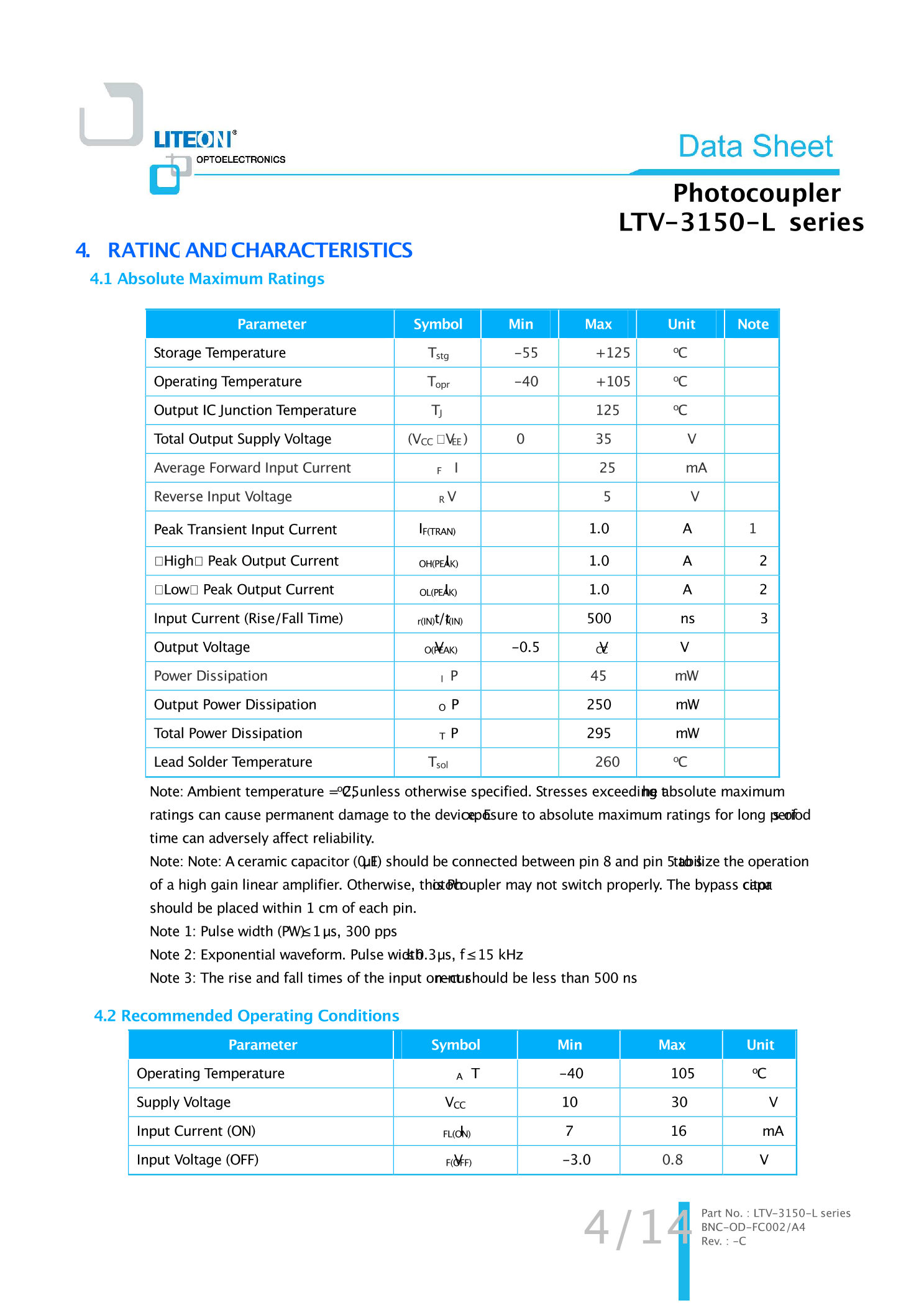 LTV-3150-L_（LITEON(光宝)）LTV-3150-L中文资料_价格_PDF手册-立创电子商城