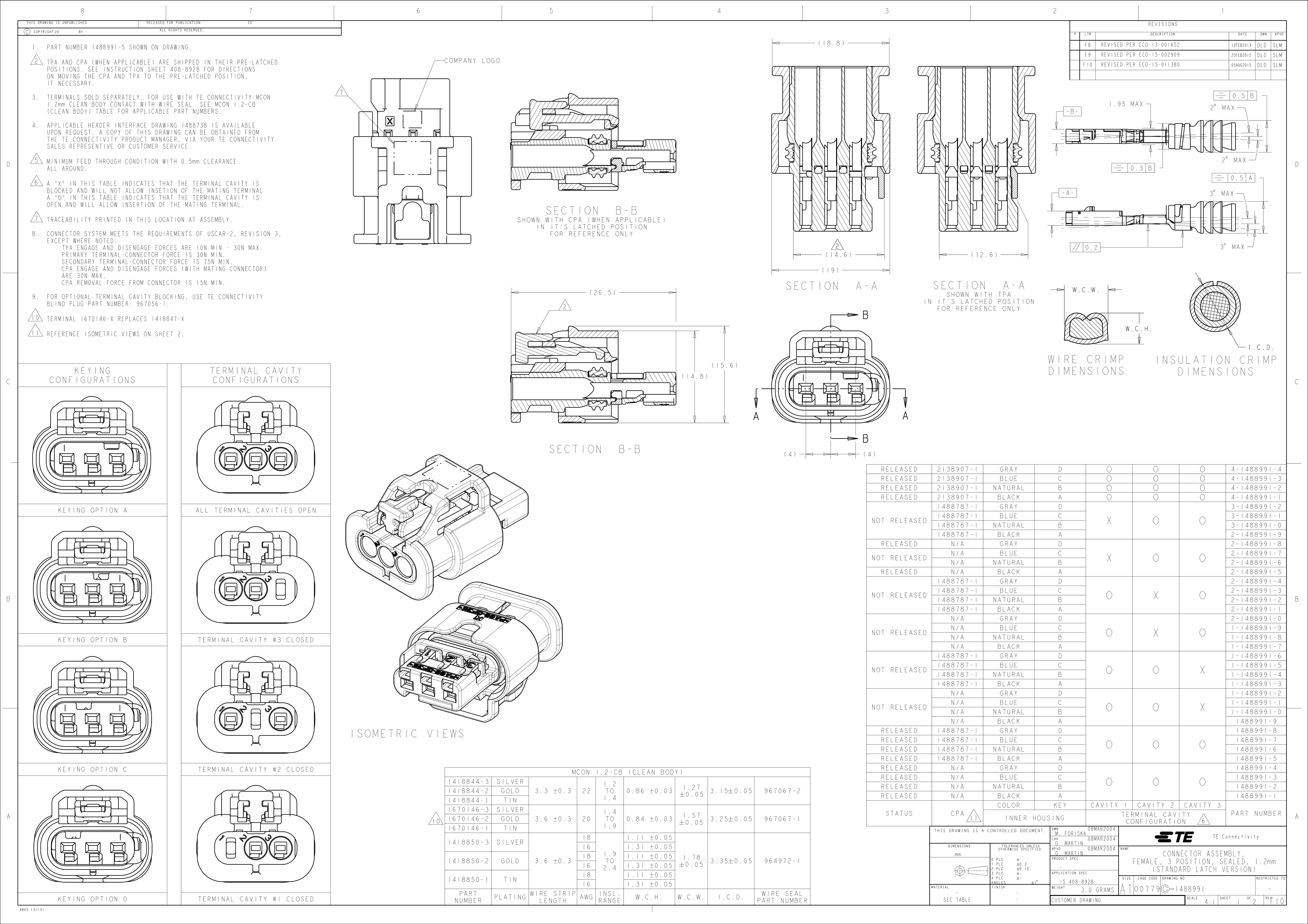 1488991-1_（TE Connectivity(美国泰科)）1488991-1中文资料_价格_PDF手册-立创电子商城