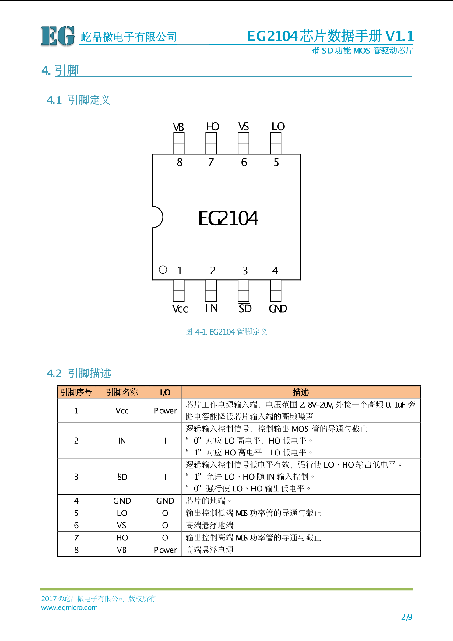 EG2104_（EG(屹晶微)）EG2104中文资料_价格_PDF手册-立创电子商城