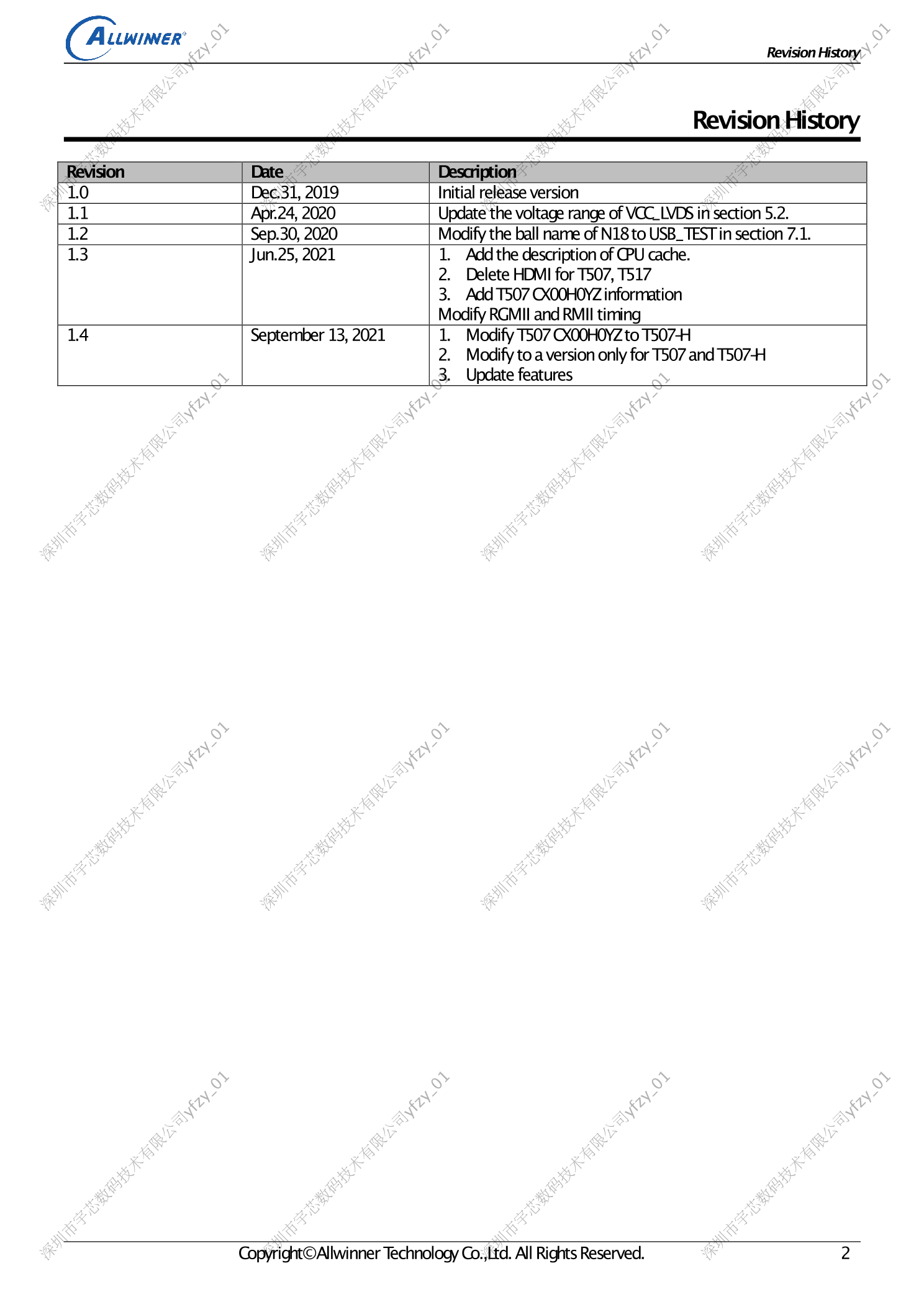 T507_（Allwinner(全志)）T507中文资料_价格_PDF手册-立创电子商城