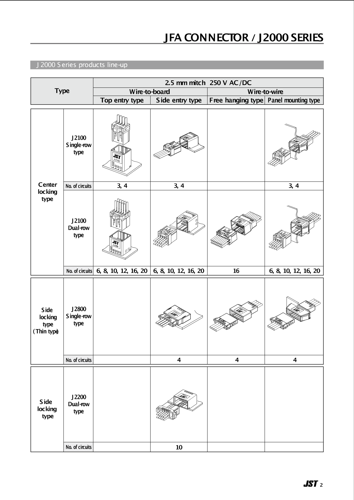 J21DF-06V-KX_（JST）J21DF-06V-KX中文资料_价格_PDF手册-立创电子商城