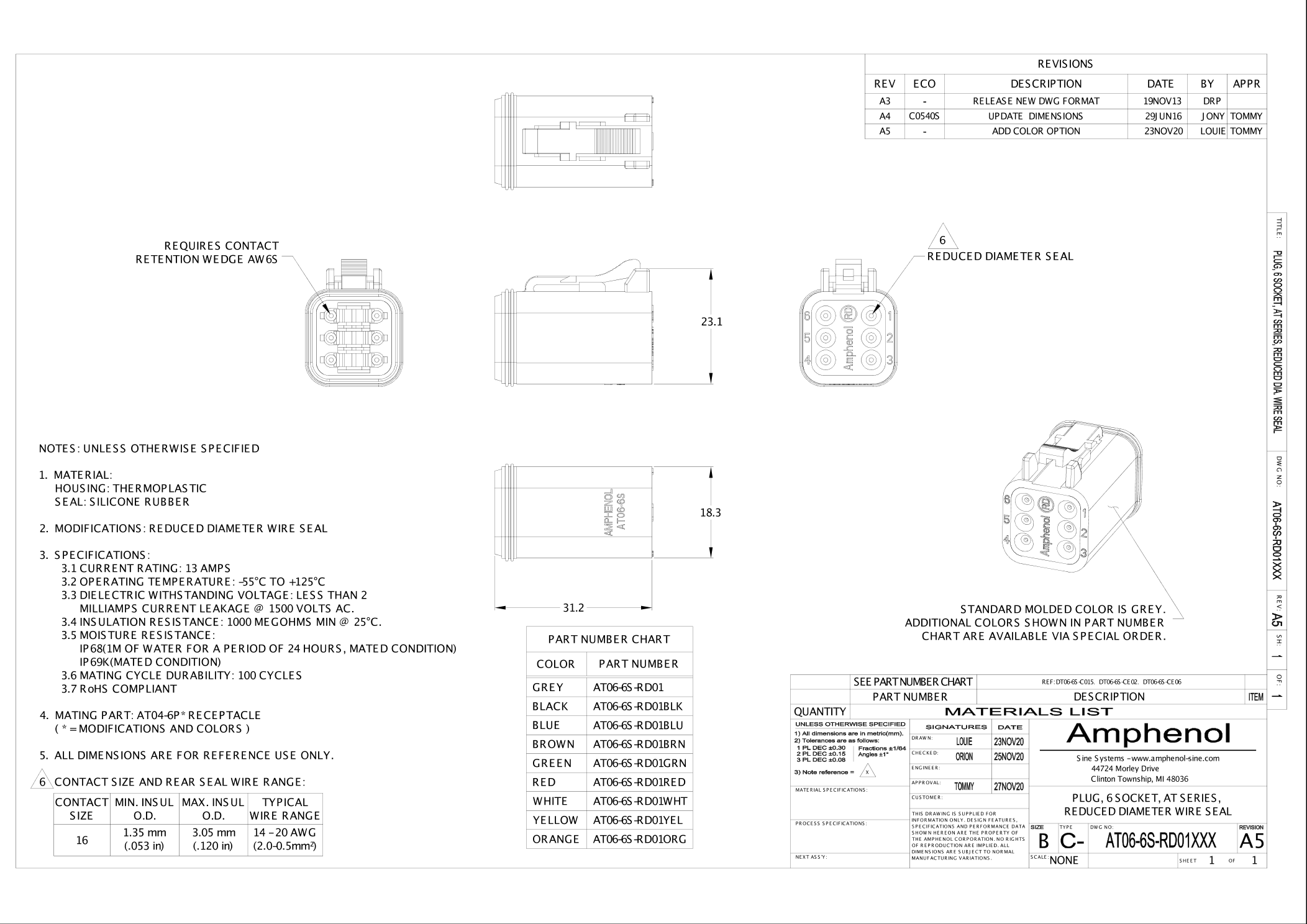AT06-6S-RD01_（Amphenol）AT06-6S-RD01中文资料_价格_PDF手册-立创电子商城