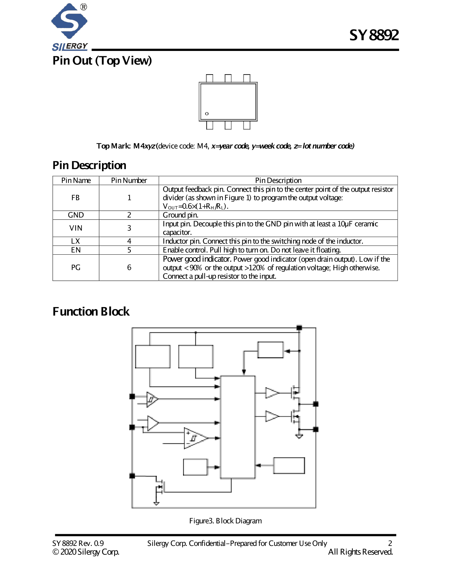SY8892ARC_（silergy(矽力杰)）SY8892ARC中文资料_价格_PDF手册-立创电子商城