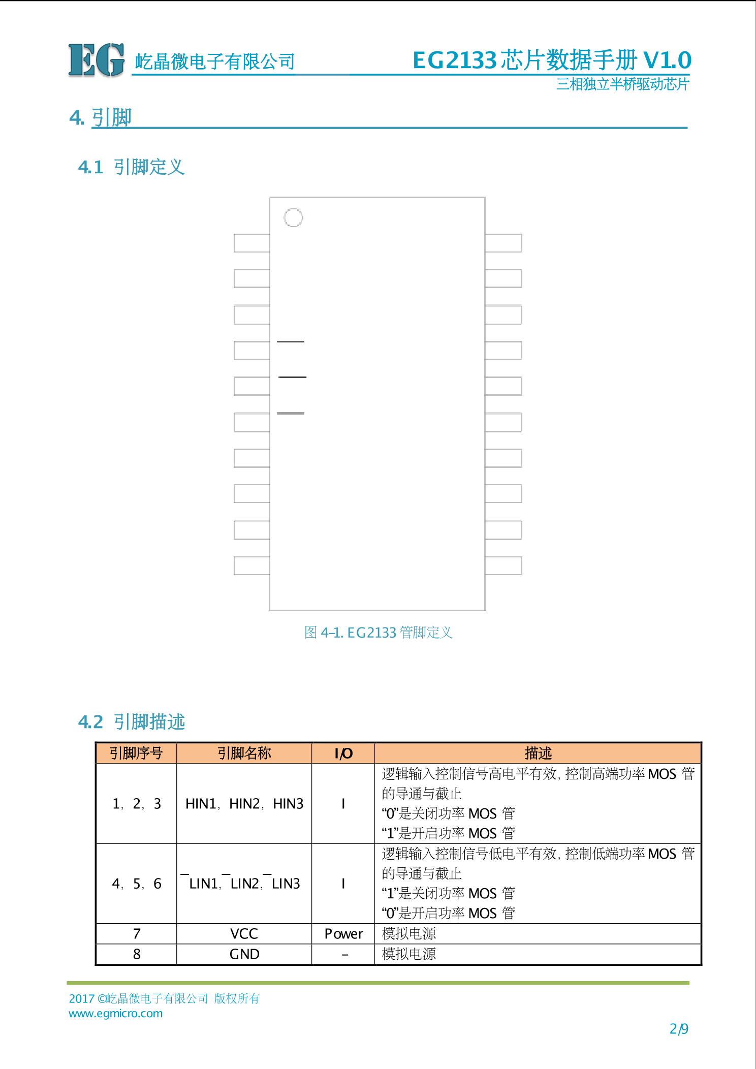 EG2133_（EG(屹晶微)）EG2133中文资料_价格_PDF手册-立创电子商城
