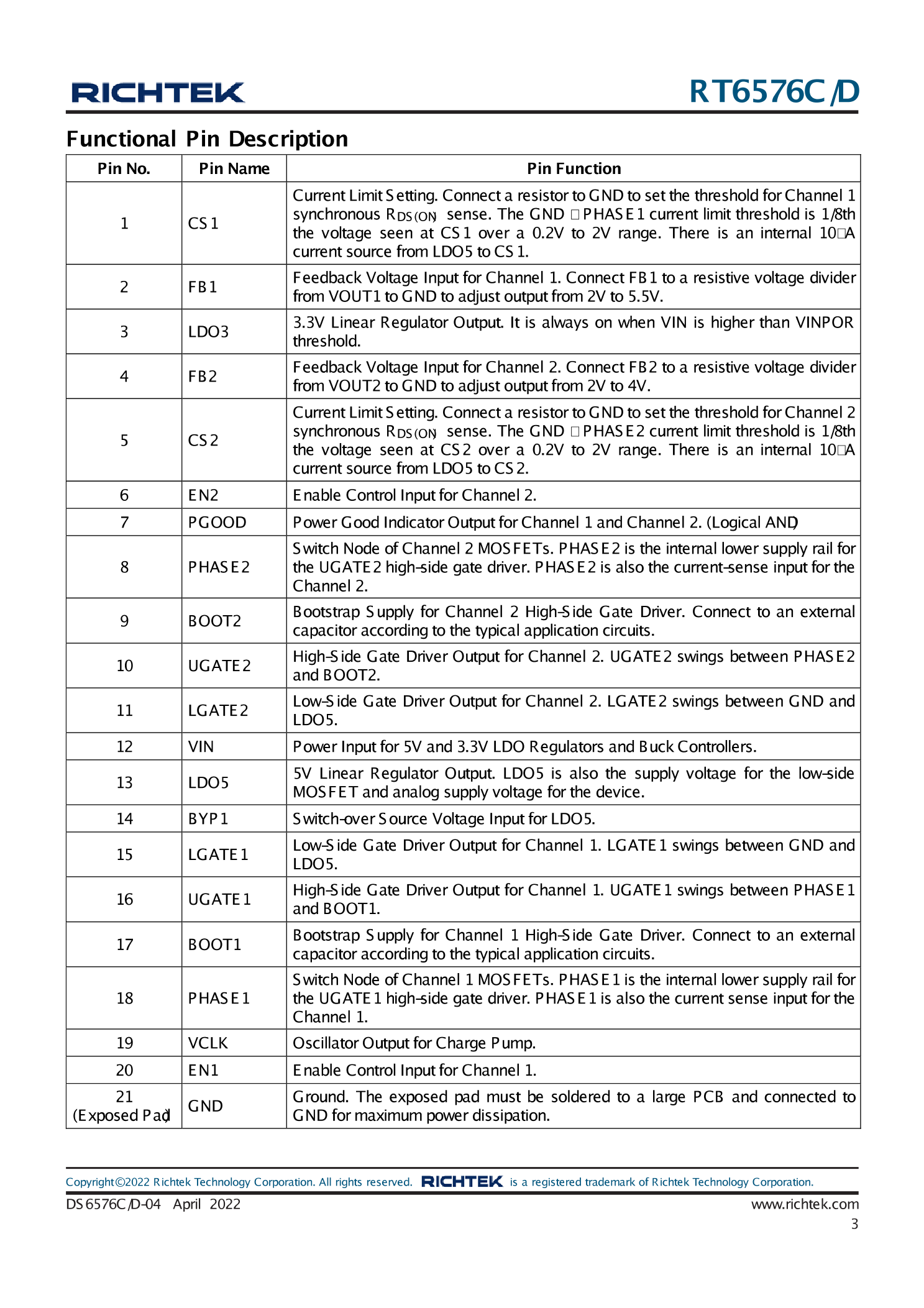 RT6576DGQW_（RICHTEK(立锜)）RT6576DGQW中文资料_价格_PDF手册-立创电子商城