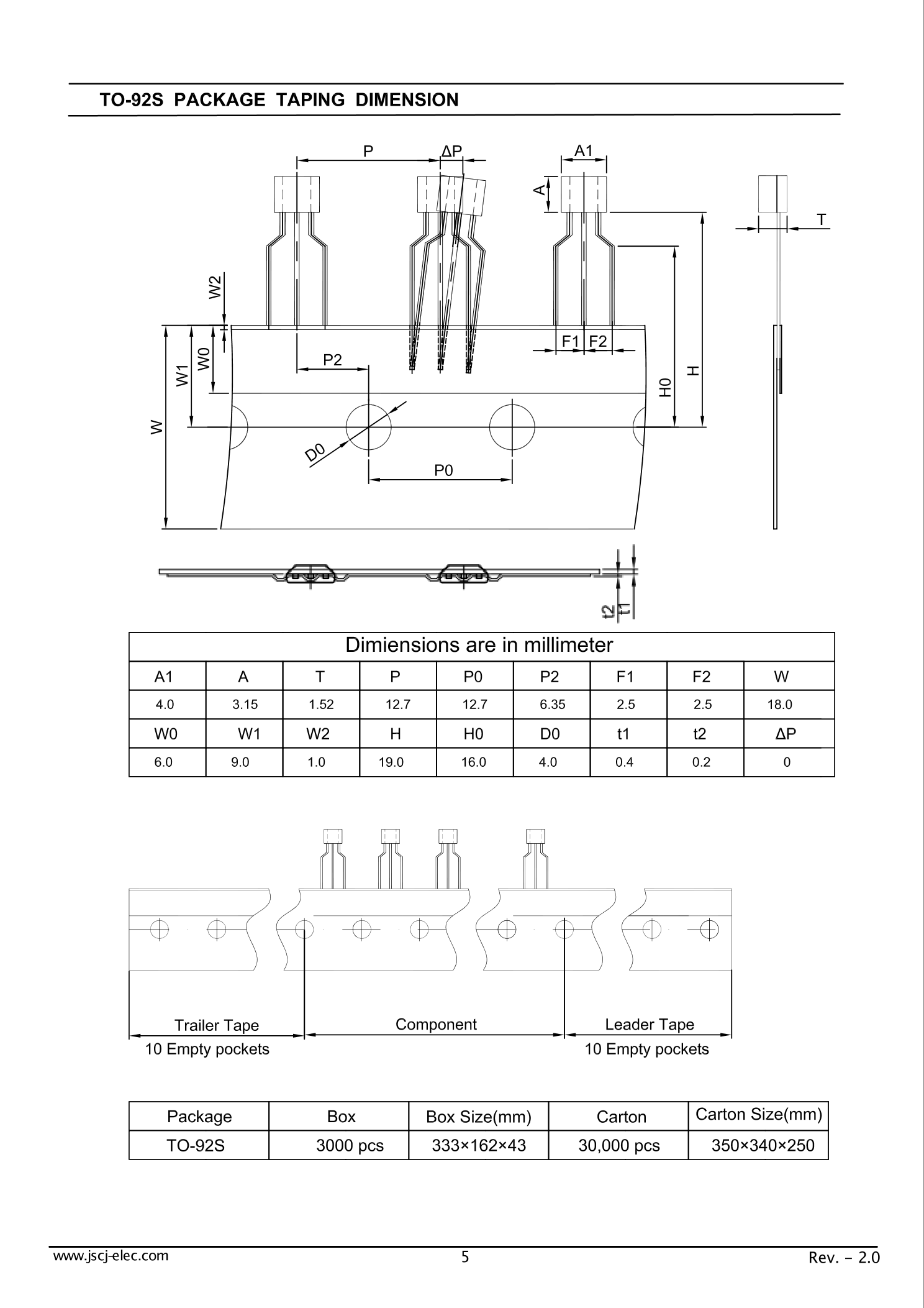 2SC2458_（CJ(江苏长电/长晶)）2SC2458中文资料_价格_PDF手册-立创电子商城