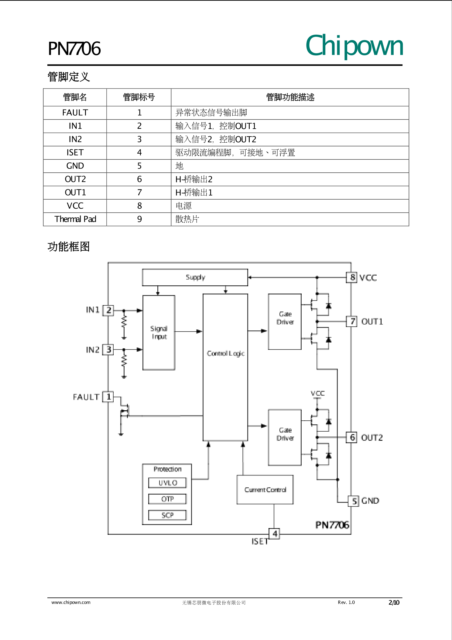 PN7706SPC-R1_（chipown(芯朋微电子)）PN7706SPC-R1中文资料_价格_PDF手册-立创电子商城