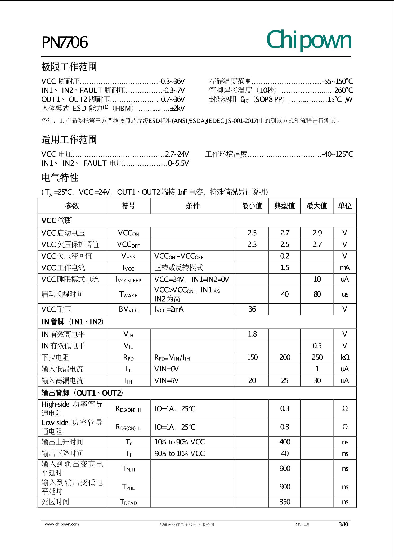 PN7706SPC-R1_（chipown(芯朋微电子)）PN7706SPC-R1中文资料_价格_PDF手册-立创电子商城
