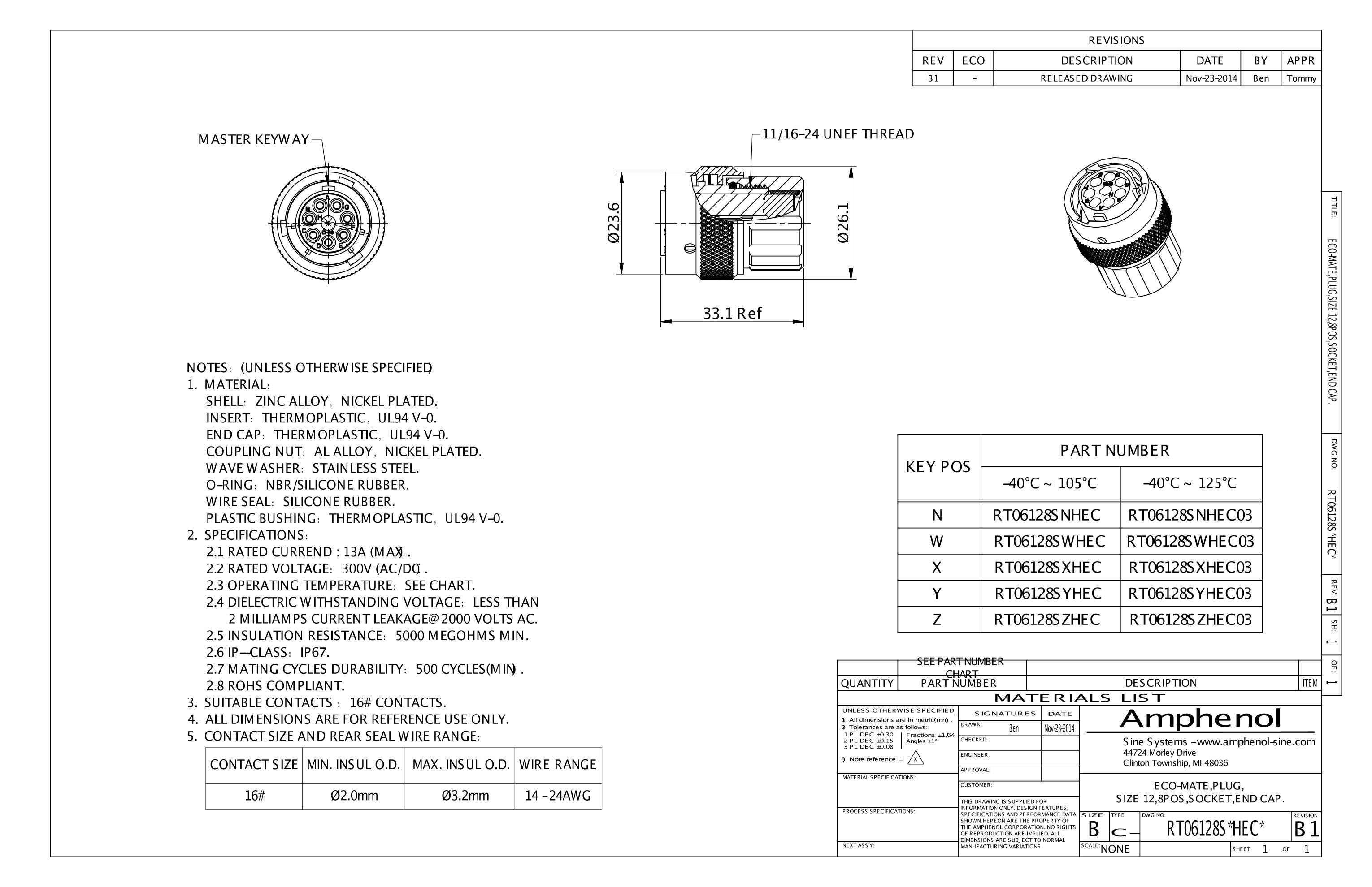 RT06128SNHEC03_（Amphenol）RT06128SNHEC03中文资料_价格_PDF手册-立创电子商城