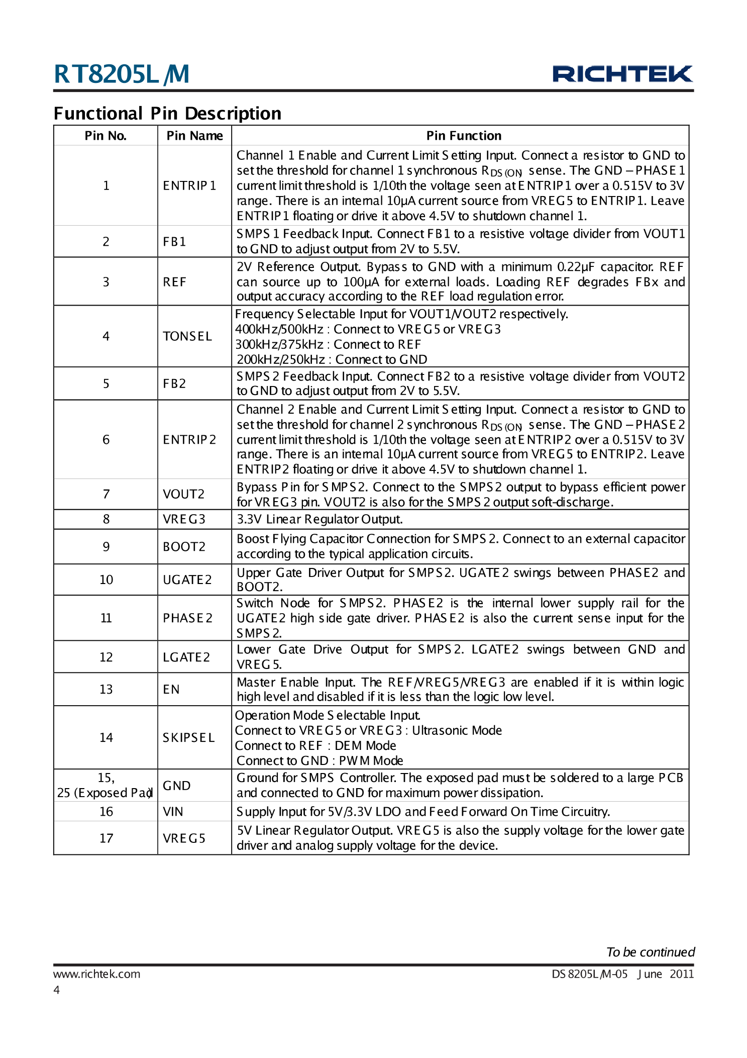 RT8205MGQW_（RICHTEK(立锜)）RT8205MGQW中文资料_价格_PDF手册-立创电子商城