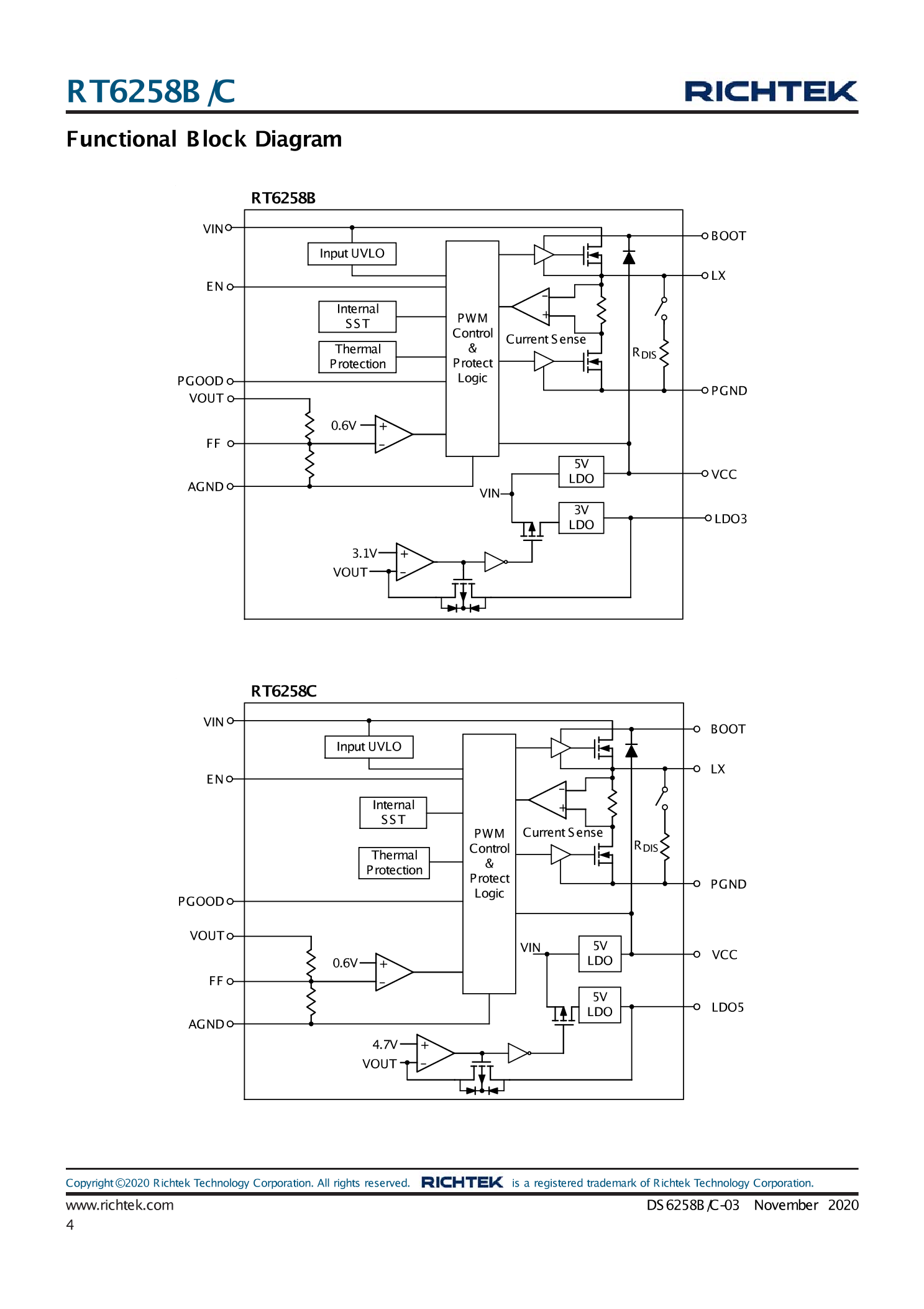 RT6258CGQUF_（RICHTEK(立锜)）RT6258CGQUF中文资料_价格_PDF手册-立创电子商城