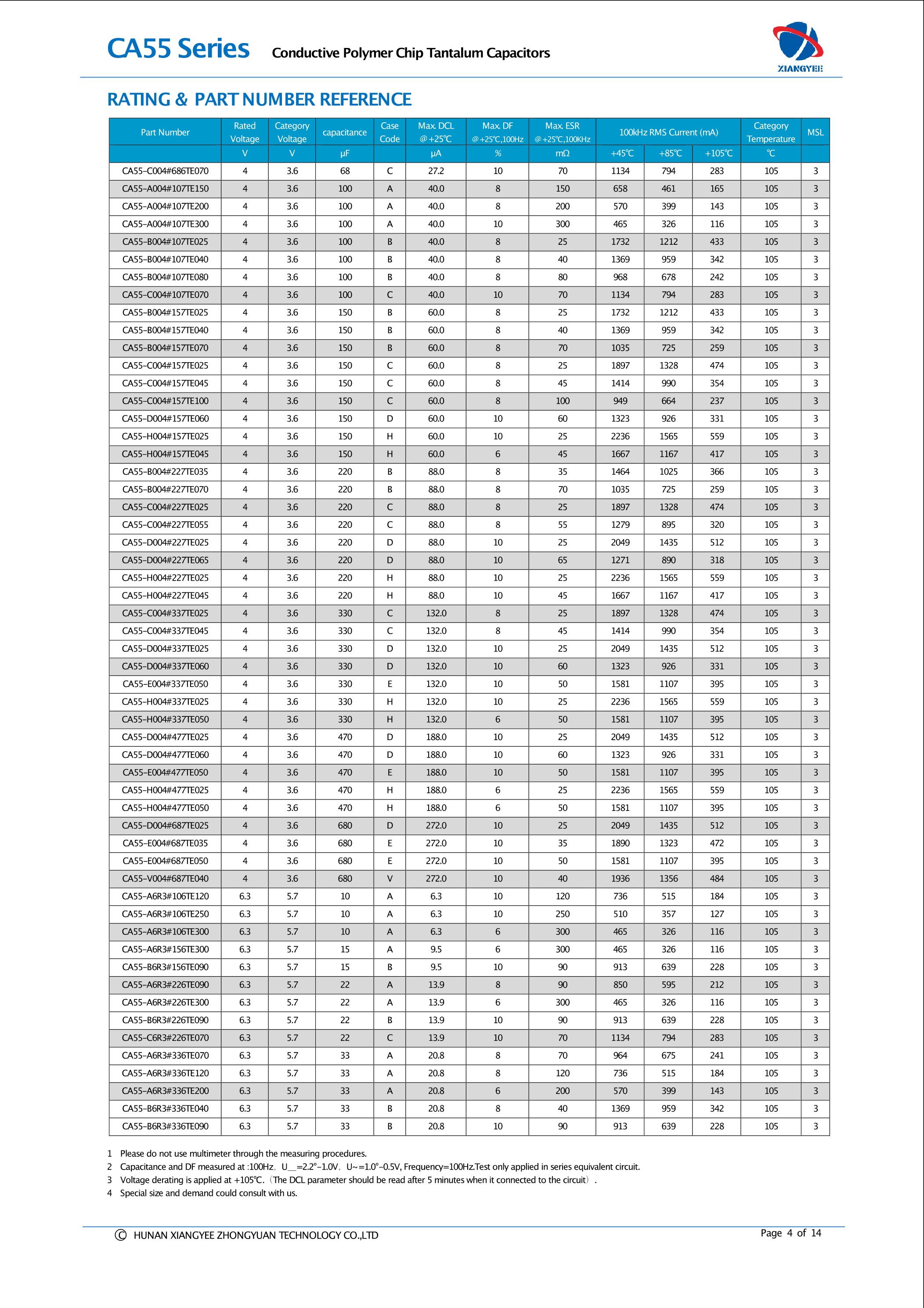 CA55-H6R3M477T_（湘怡中元/湘江）CA55-H6R3M477T中文资料_价格_PDF手册-立创电子商城