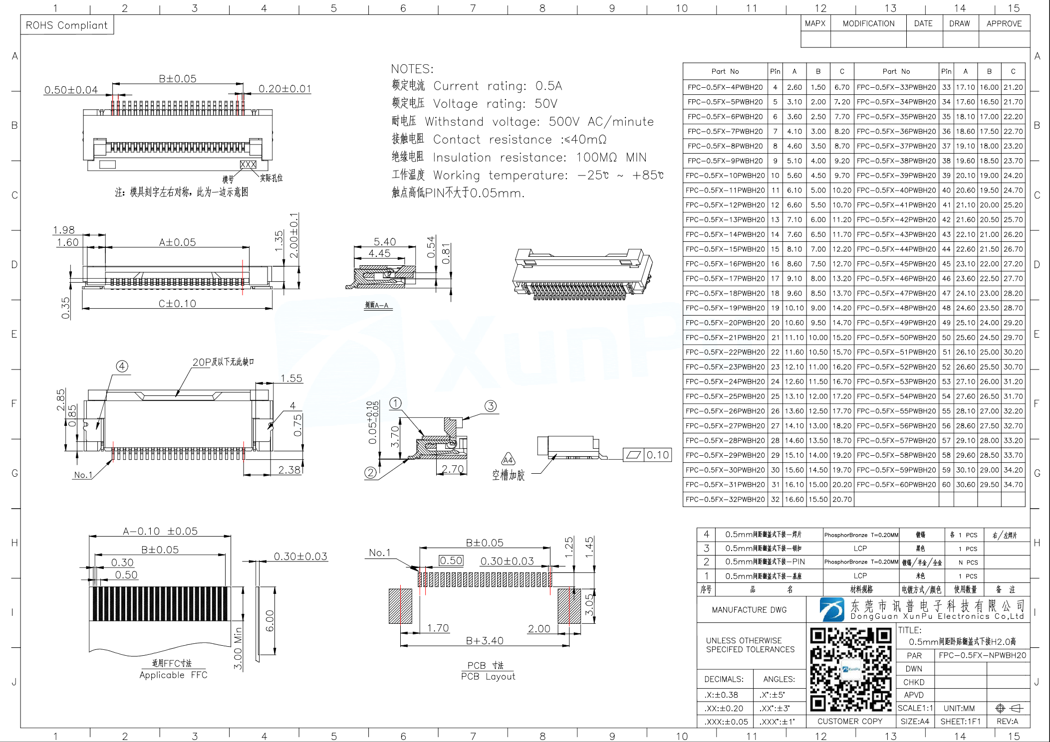 FPC-0.5FX-5PWBH20_（XUNPU(讯普)）FPC-0.5FX-5PWBH20中文资料_价格_PDF手册-立创电子商城
