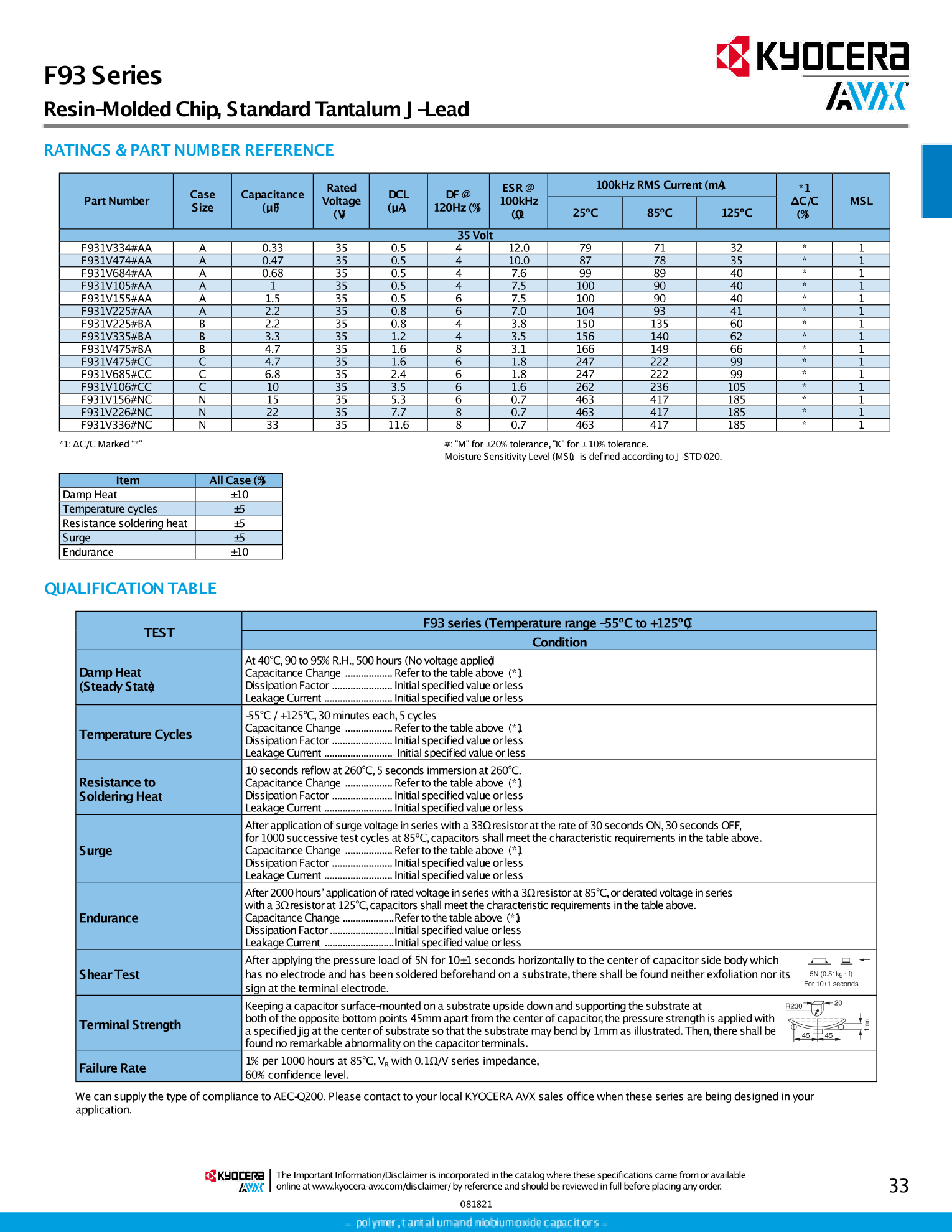F931A106MAA_（Kyocera AVX）F931A106MAA中文资料_价格_PDF手册-立创电子商城