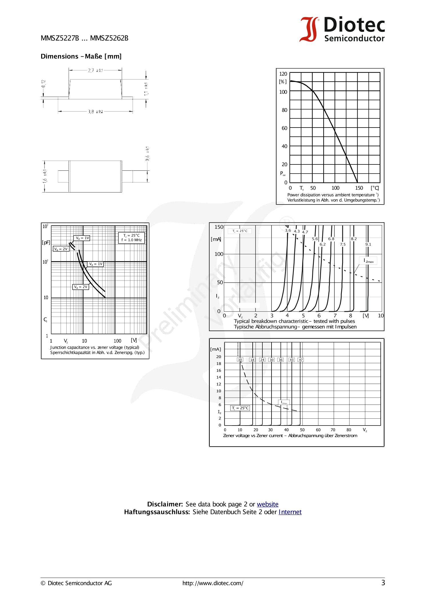 MMSZ5260B_（DIOTEC(德欧泰克)）MMSZ5260B中文资料_价格_PDF手册-立创电子商城