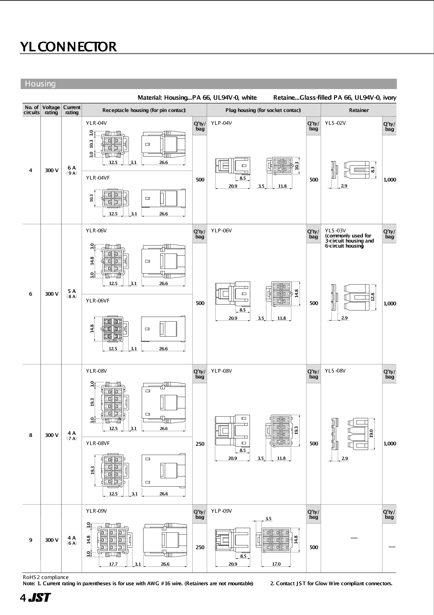 YLP-02V-R_（JST）YLP-02V-R中文资料_价格_PDF手册-立创电子商城