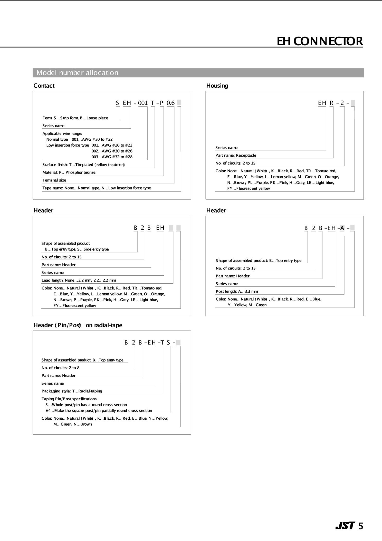 EHR-3-Y_（JST）EHR-3-Y中文资料_价格_PDF手册-立创电子商城