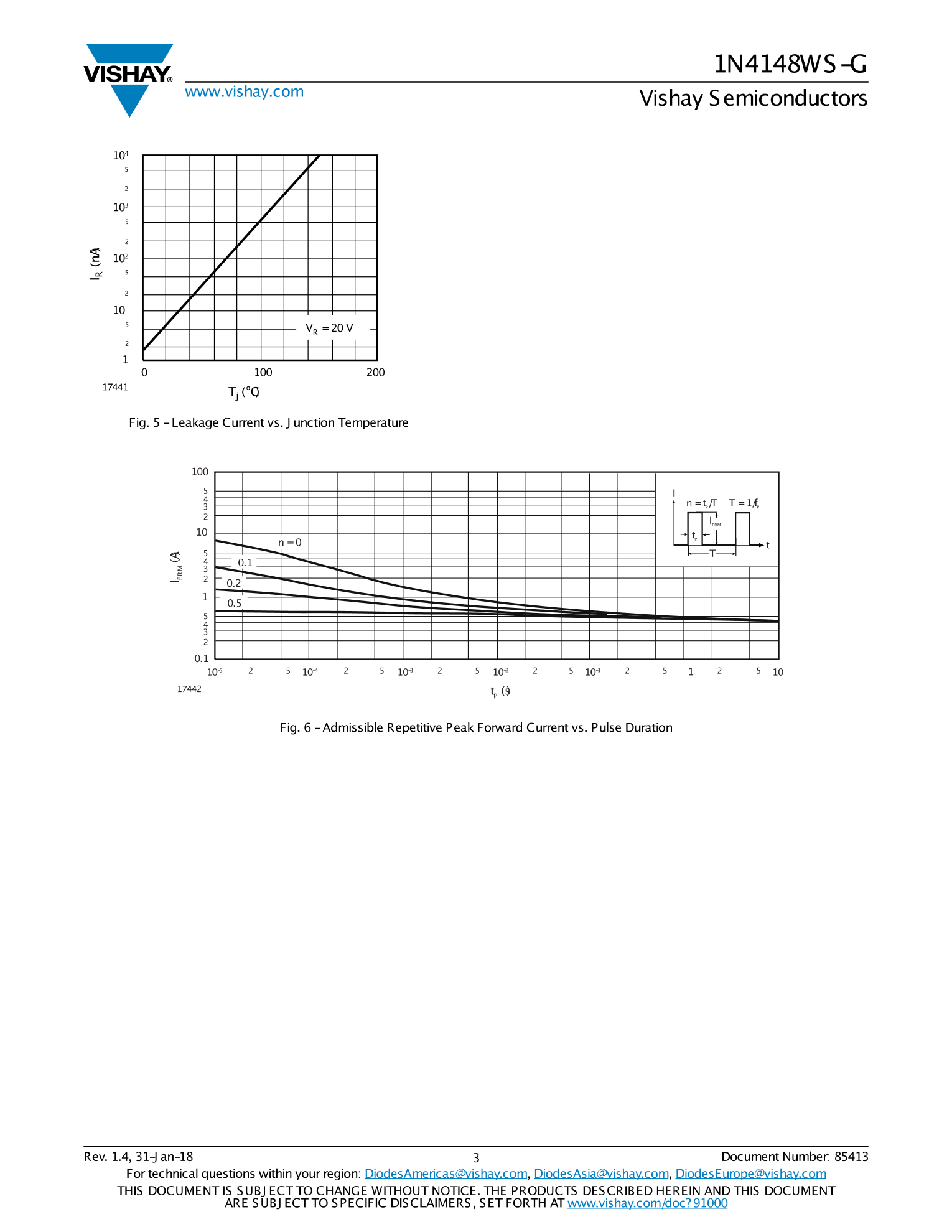 1N4148WS-HG3-08_（VISHAY(威世)）1N4148WS-HG3-08中文资料_价格_PDF手册-立创电子商城