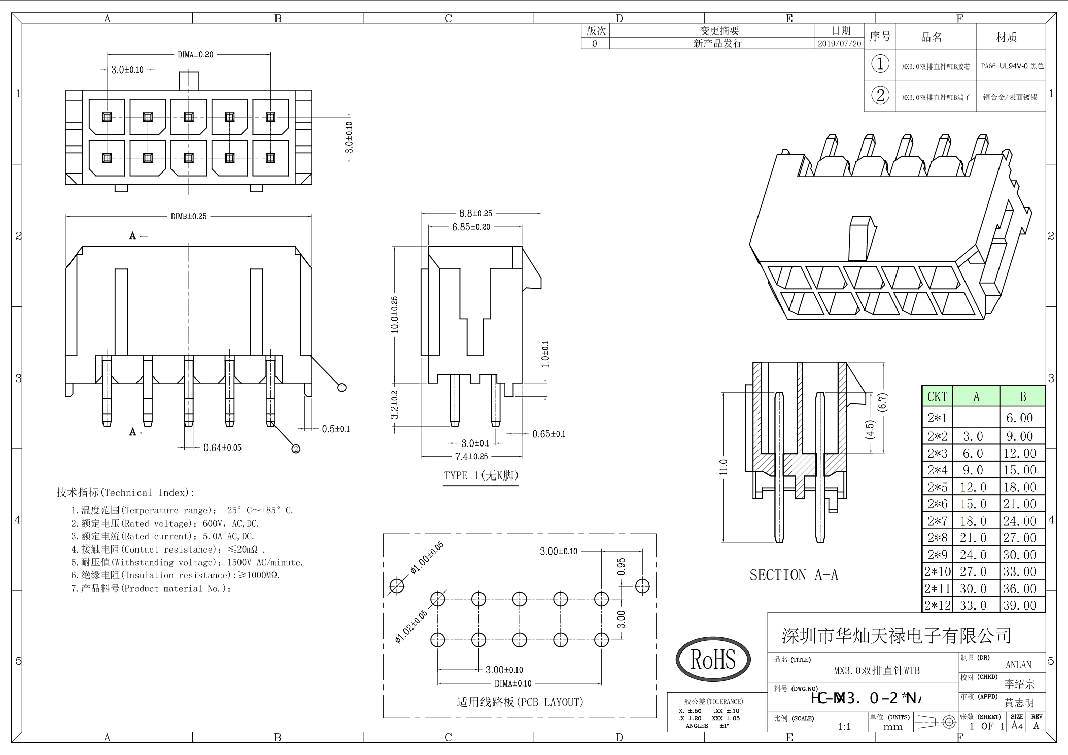 HC-MX3.0-2*12Y_（HCTL(华灿天禄)）HC-MX3.0-2*12Y中文资料_价格_PDF手册-立创电子商城
