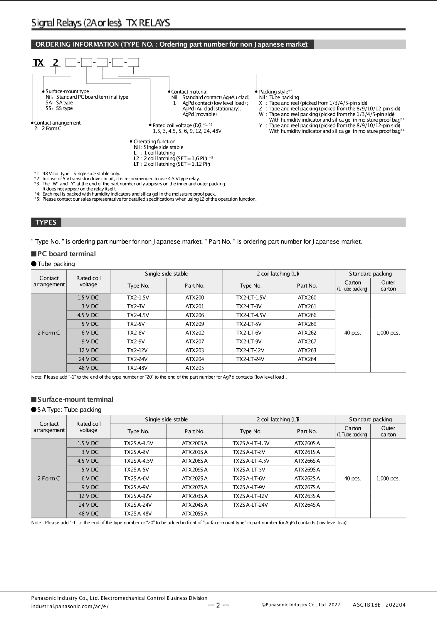 ATX209_（PANASONIC(松下)）ATX209中文资料_价格_PDF手册-立创电子商城