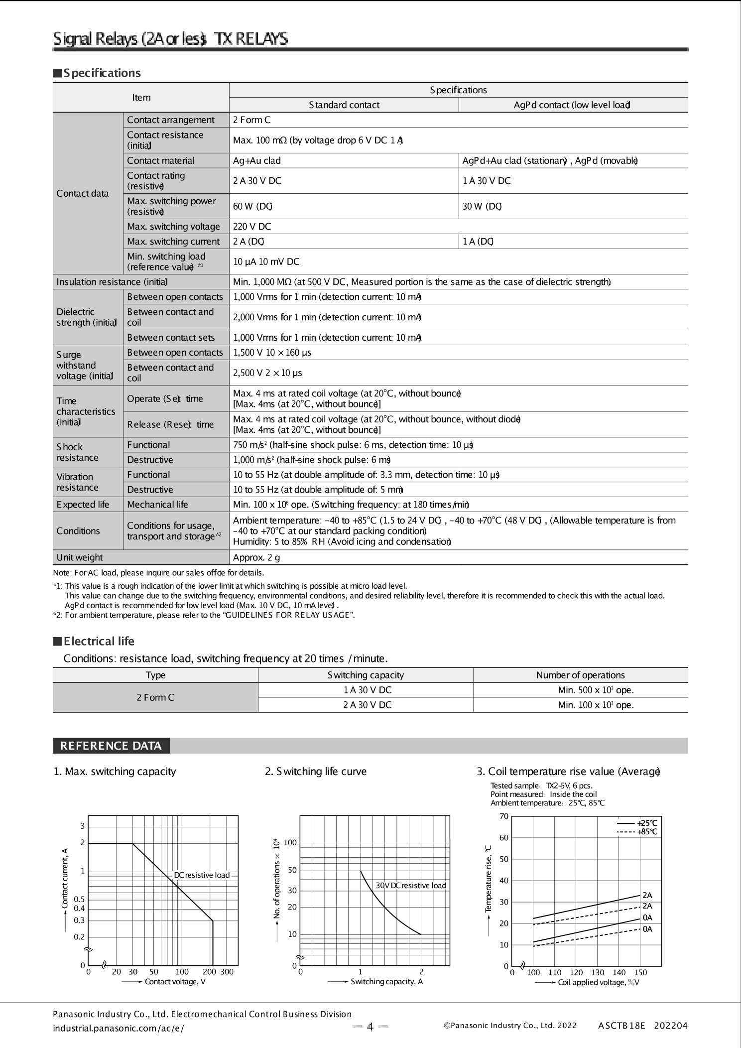 ATX209_（PANASONIC(松下)）ATX209中文资料_价格_PDF手册-立创电子商城