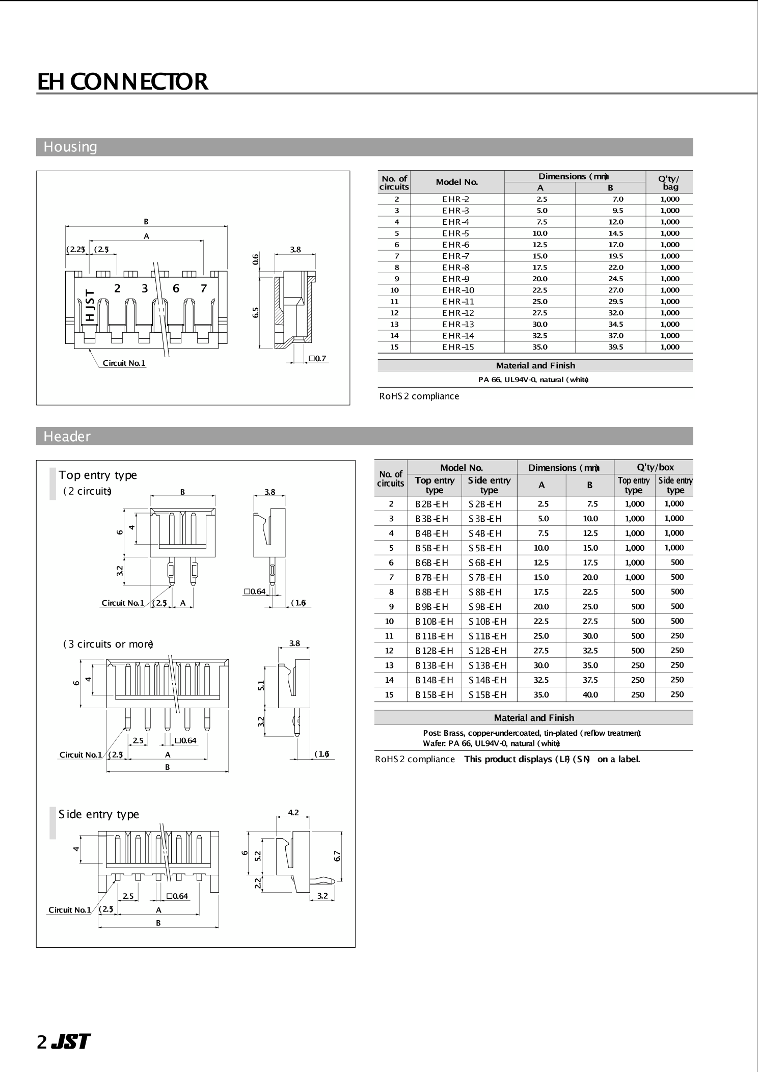 B3B-EH-K_（JST）B3B-EH-K中文资料_价格_PDF手册-立创电子商城