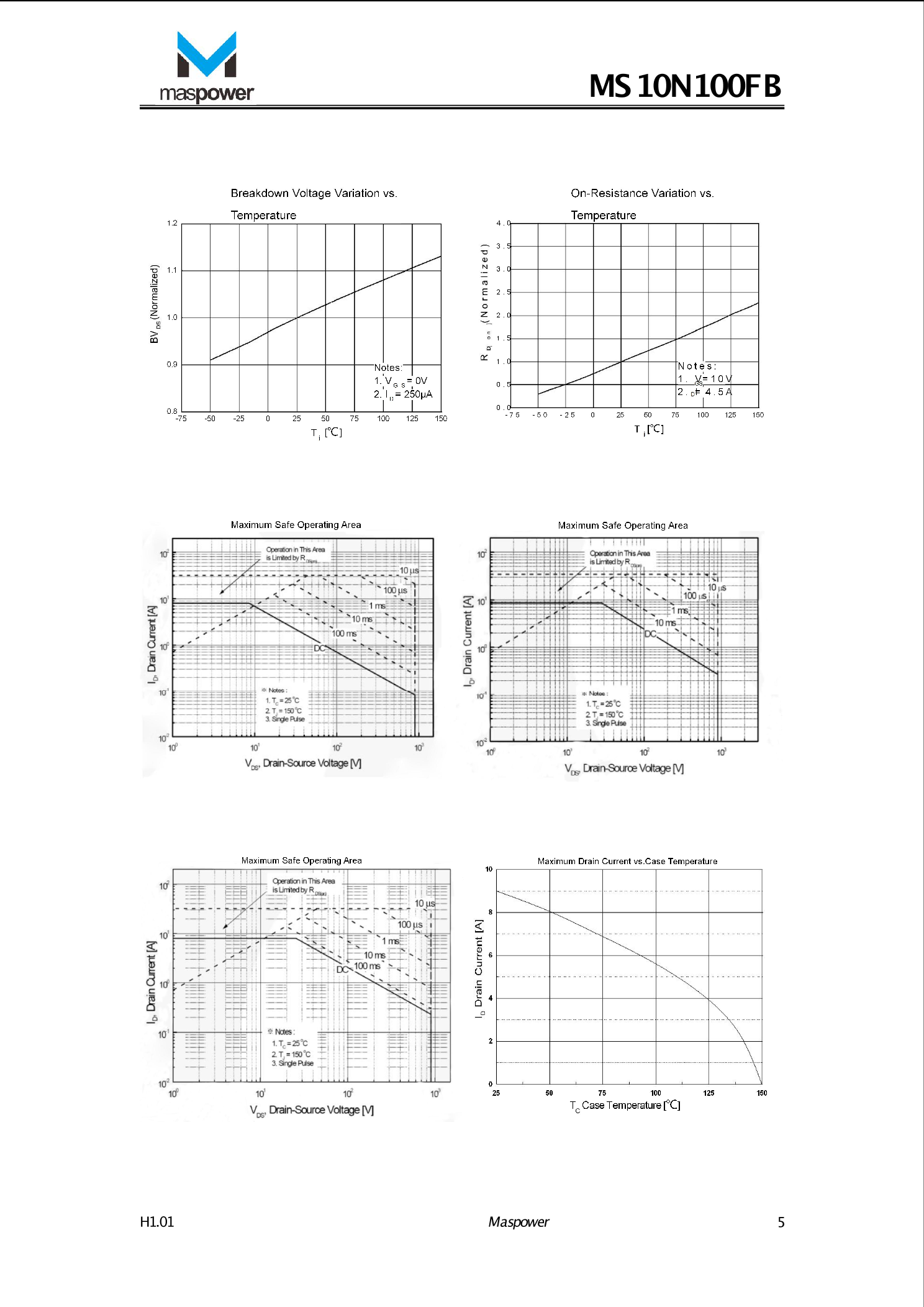 MS10N100FB_（MASPOWER(麦思浦)）MS10N100FB中文资料_价格_PDF手册-立创电子商城